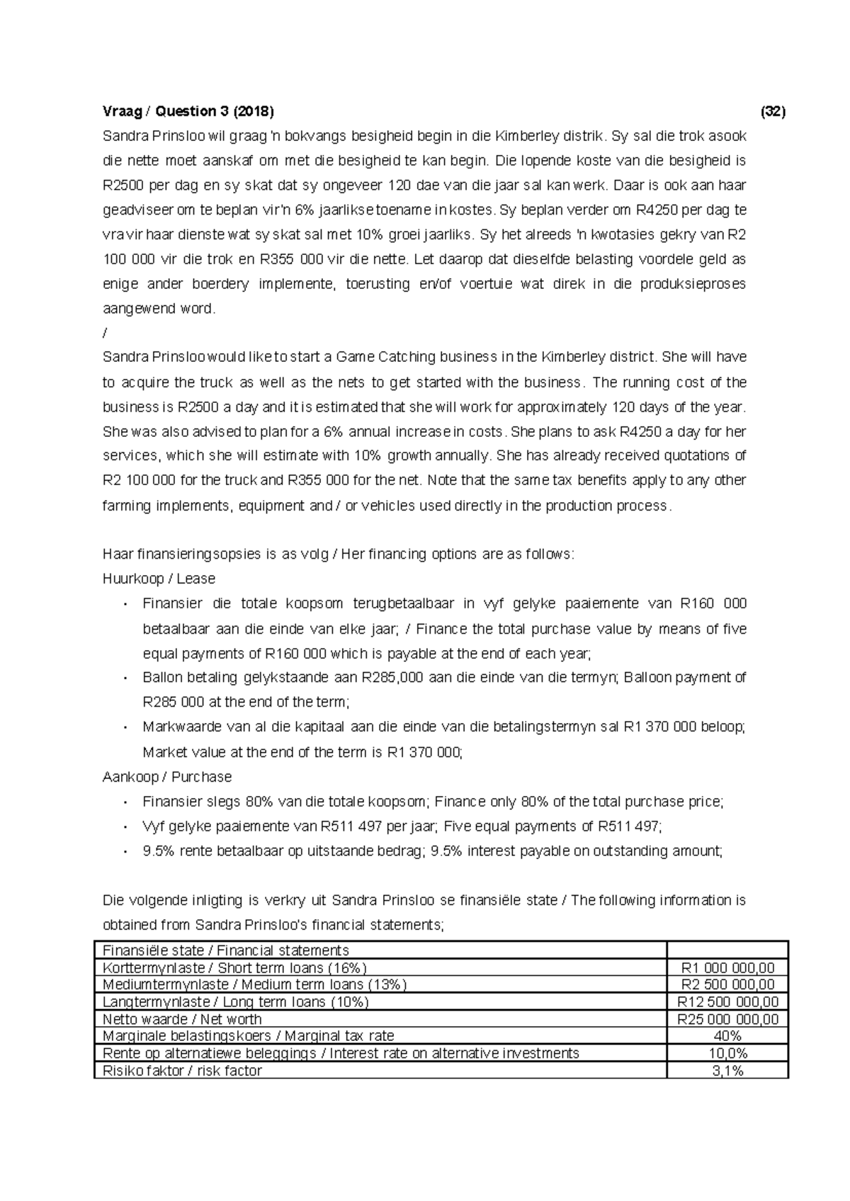 Vraag 3: Sandra Prinsloo se Bokvangs Besigheid Finansiële Analise (2018 ...