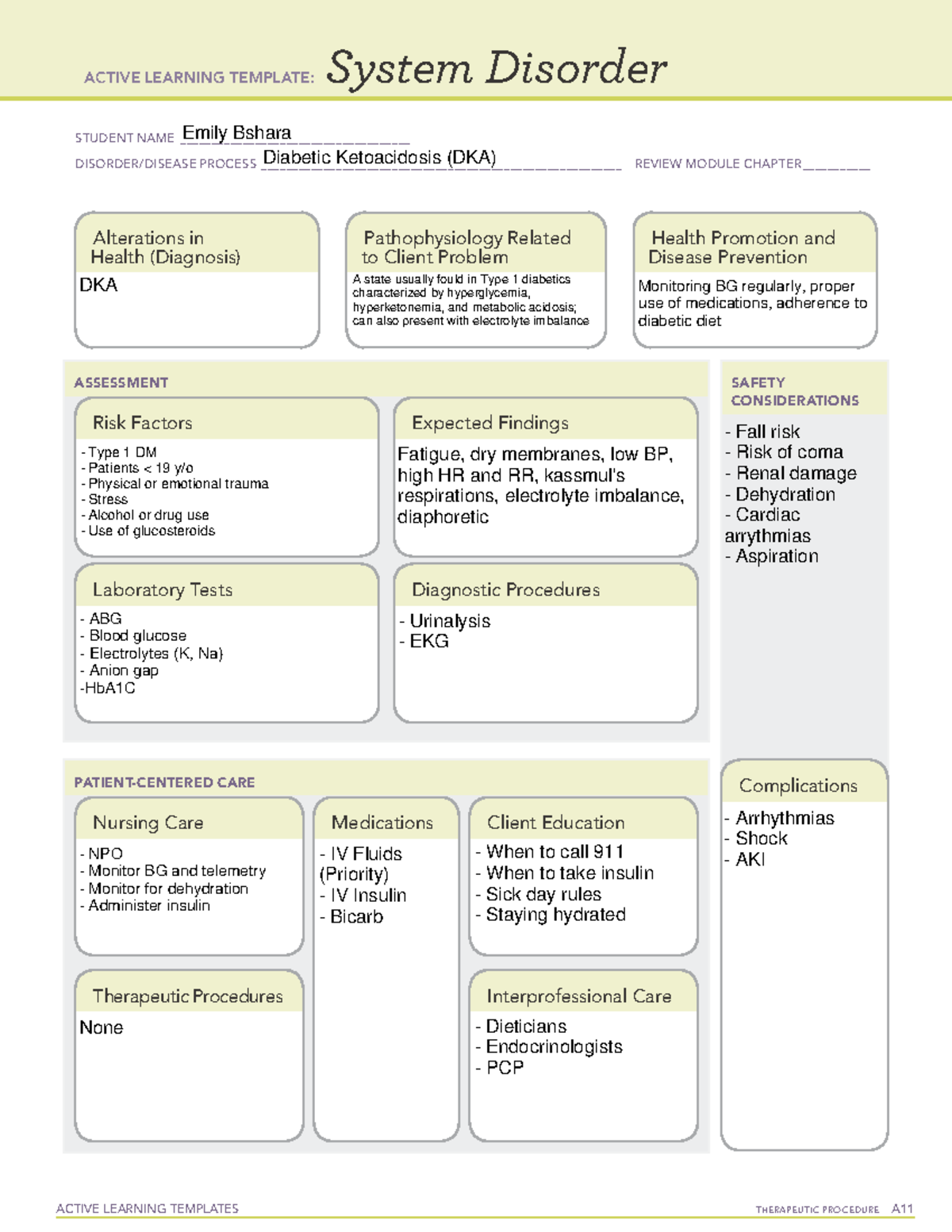 DKA Active Learning Template: System Disorder Overview (ATI) - Studocu