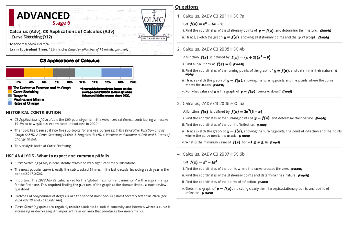 C3 Advanced Calculus (Adv) - Curve Sketching Study Guide - Studocu