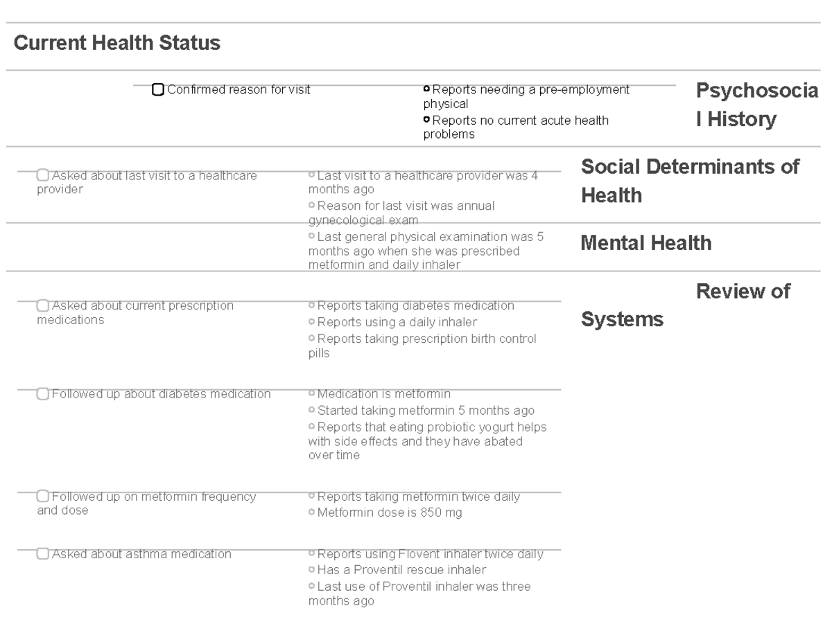 Shadow Health - Tina Jones - Comprehensive Assessment - Subjective ...