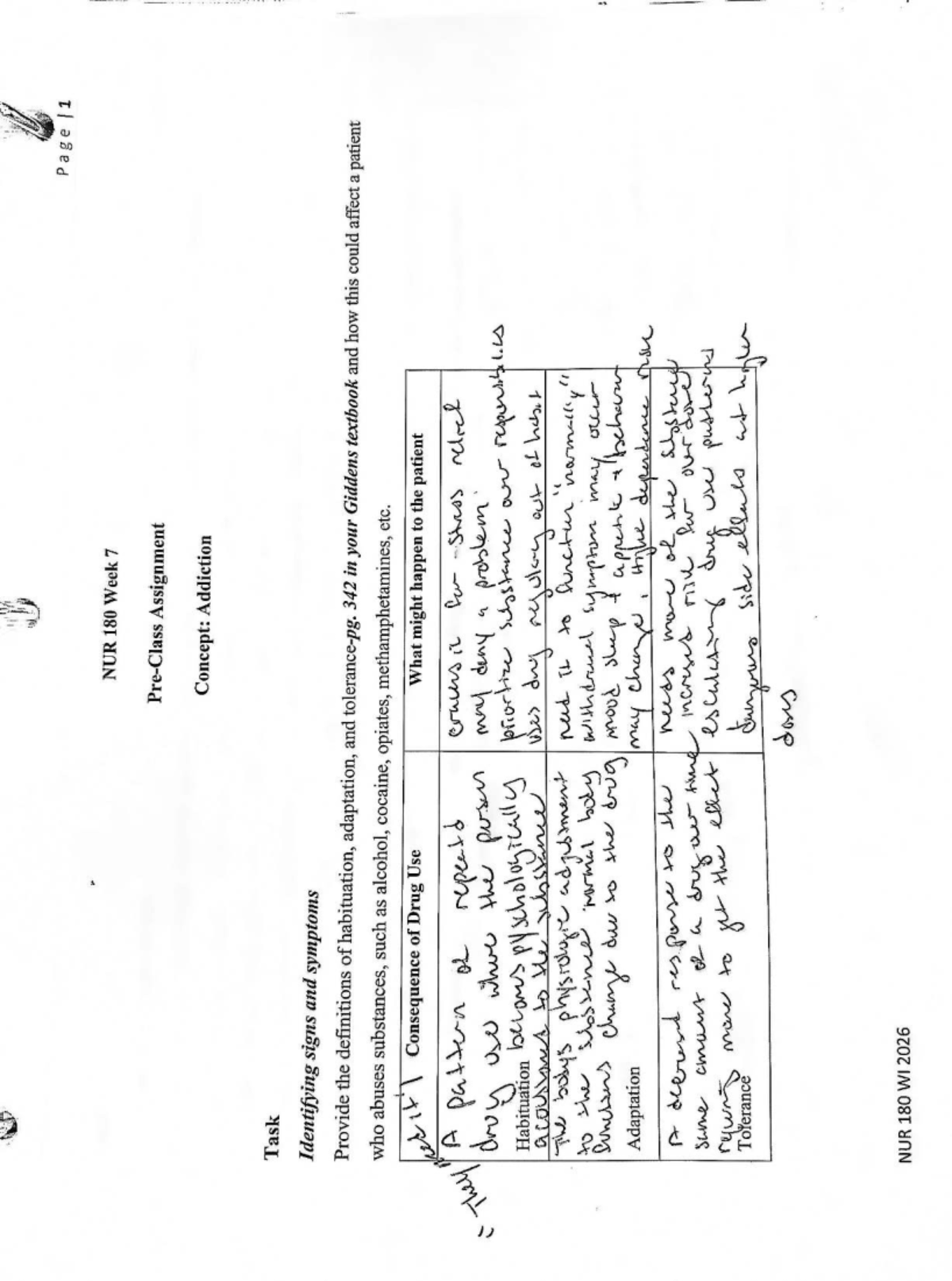NUR 180 Week 7 Assignment: Understanding Addiction and Patient Care ...