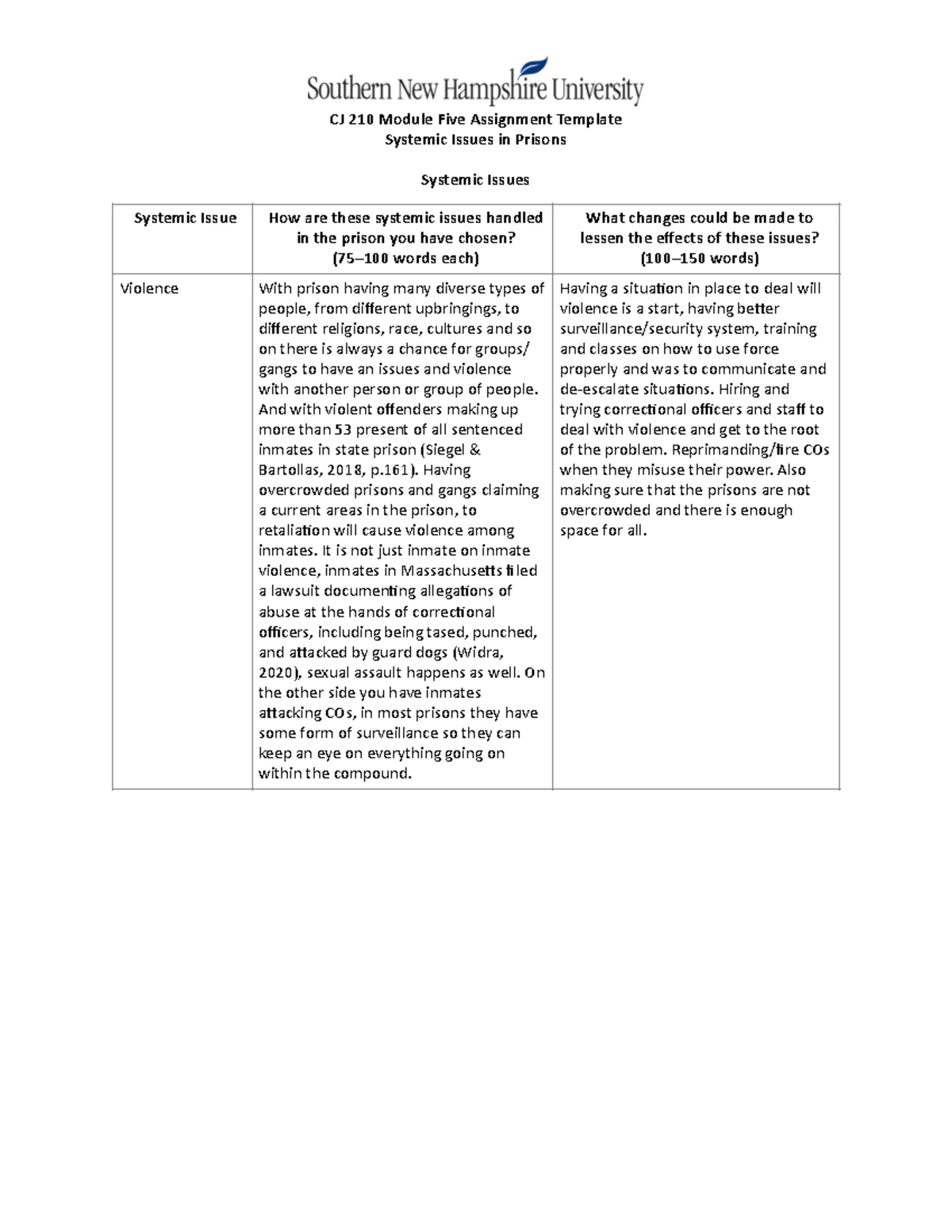 5-2 Module Five Assignment Two - 5-2: Module Five Assignment Two Amber ...