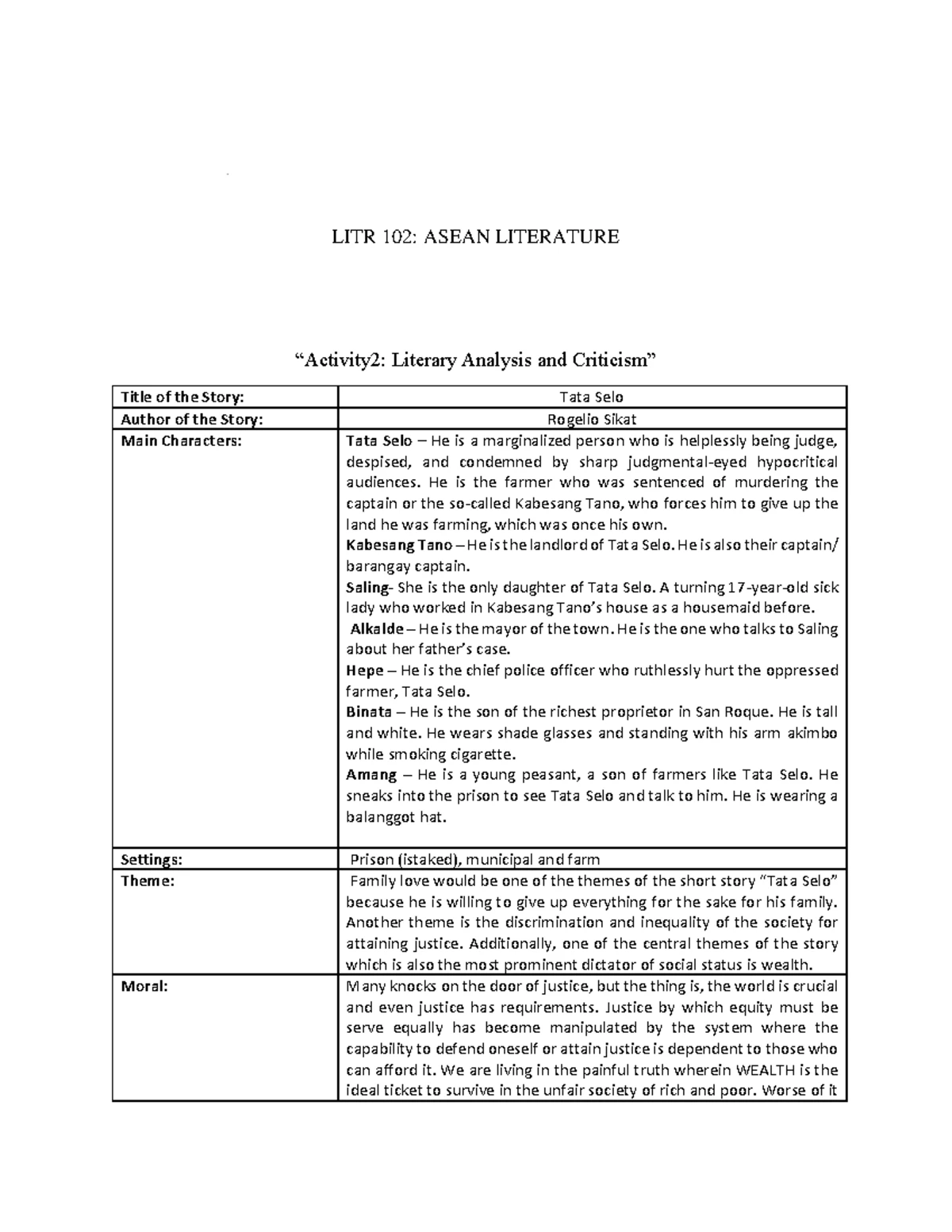 Analysis of "The Frying Pan" Poem by Zurinah Hassan - Malaysia - Studocu