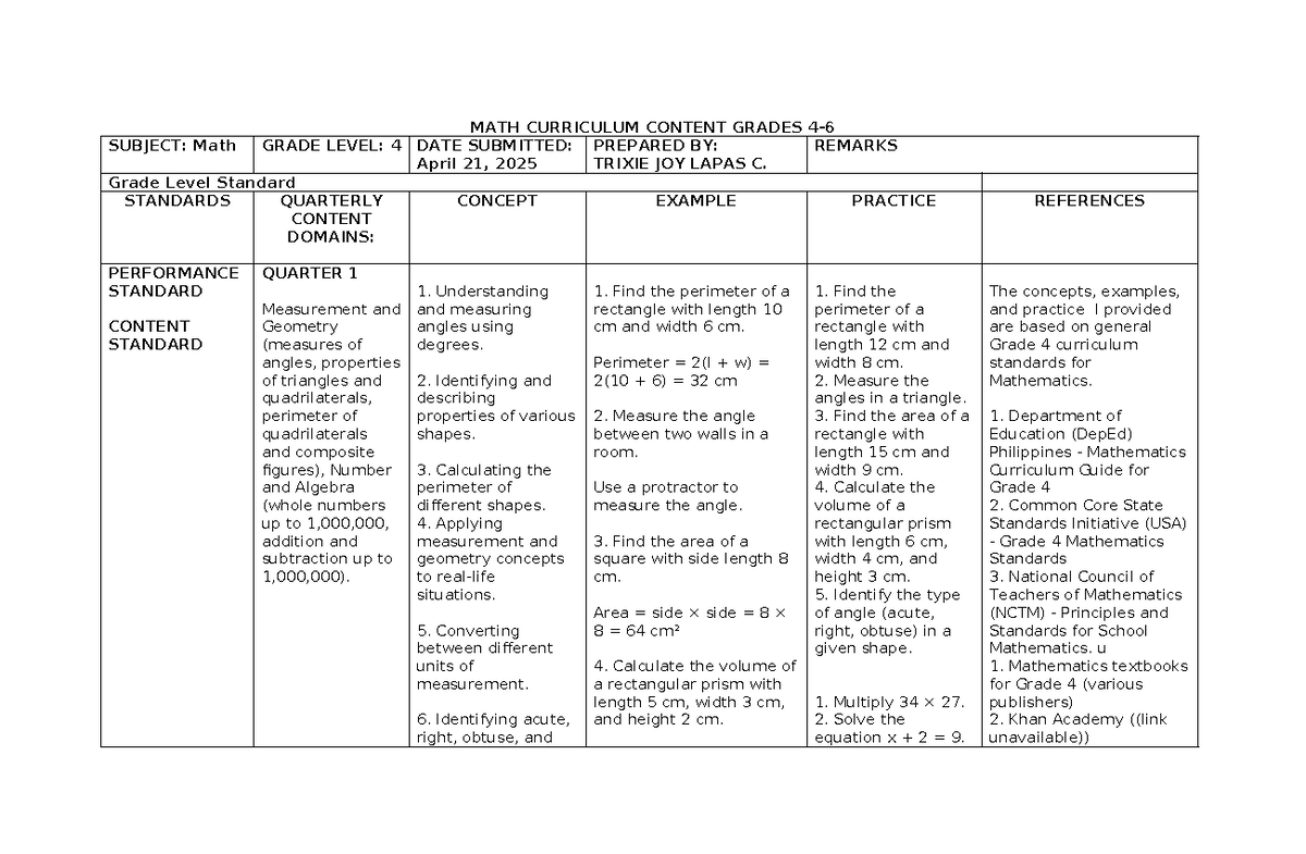 Grade 4 Math Curriculum: Measurement & Geometry Concepts and Practice ...
