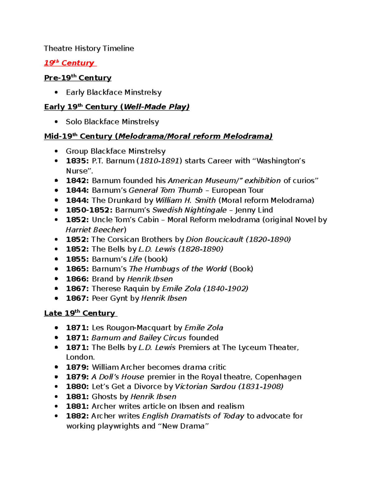 Modern Dramatic Movements: Naturalism, Melodrama, and Beyond (THEA 101 ...