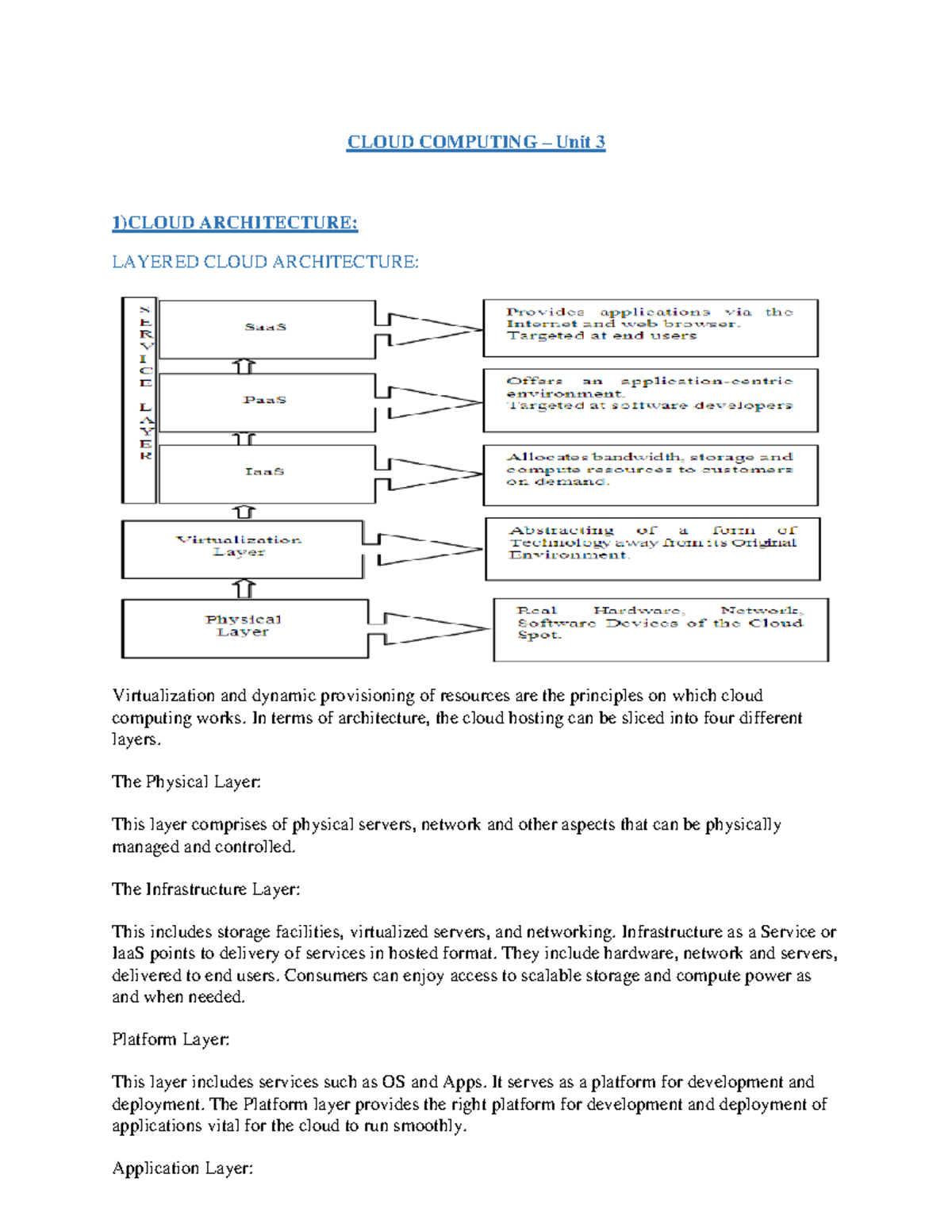 Unit 3 Cloud Computing: Architecture, Services, and Challenges - Studocu