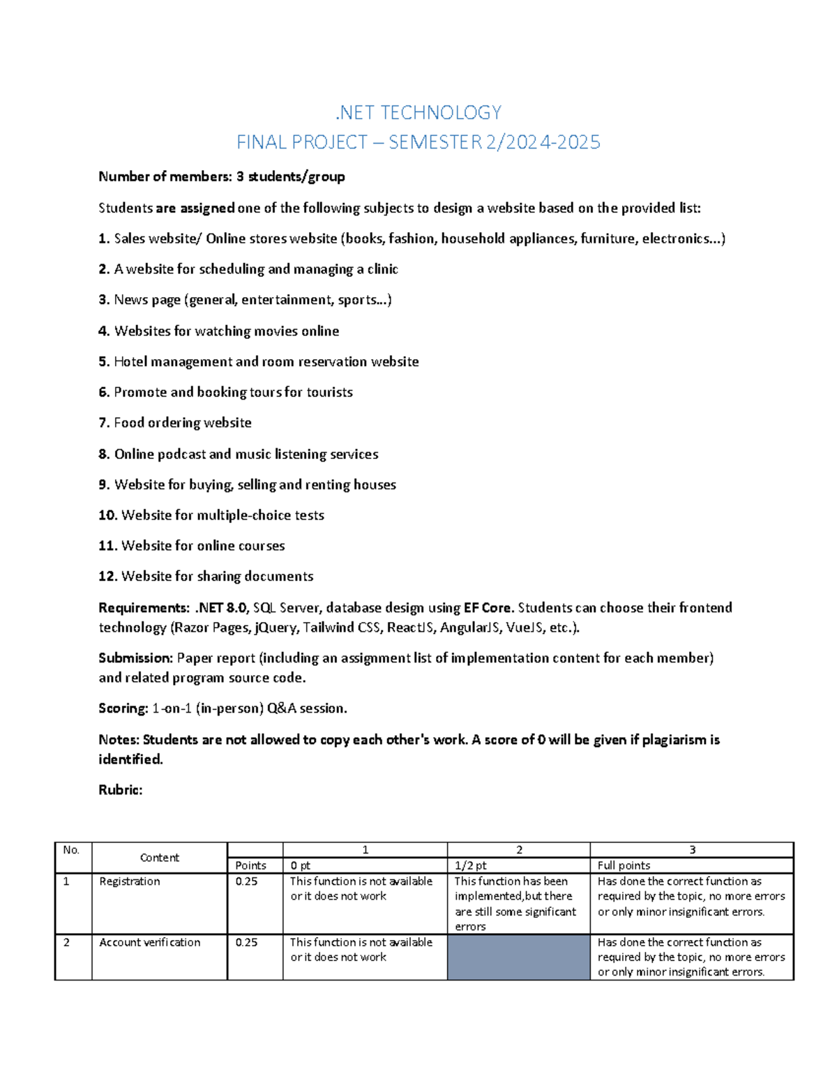 Rubric Final Project Net Technology - .NET TECHNOLOGY FINAL PROJECT ...