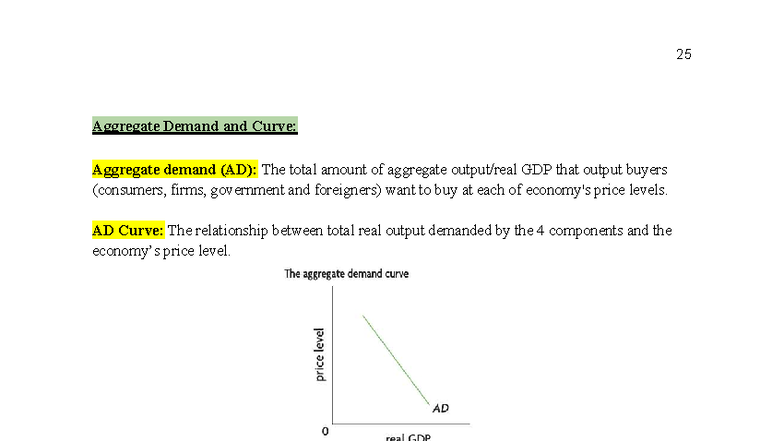 SS-Econ-101: Aggregate Demand and Its Curve Explained - Studocu