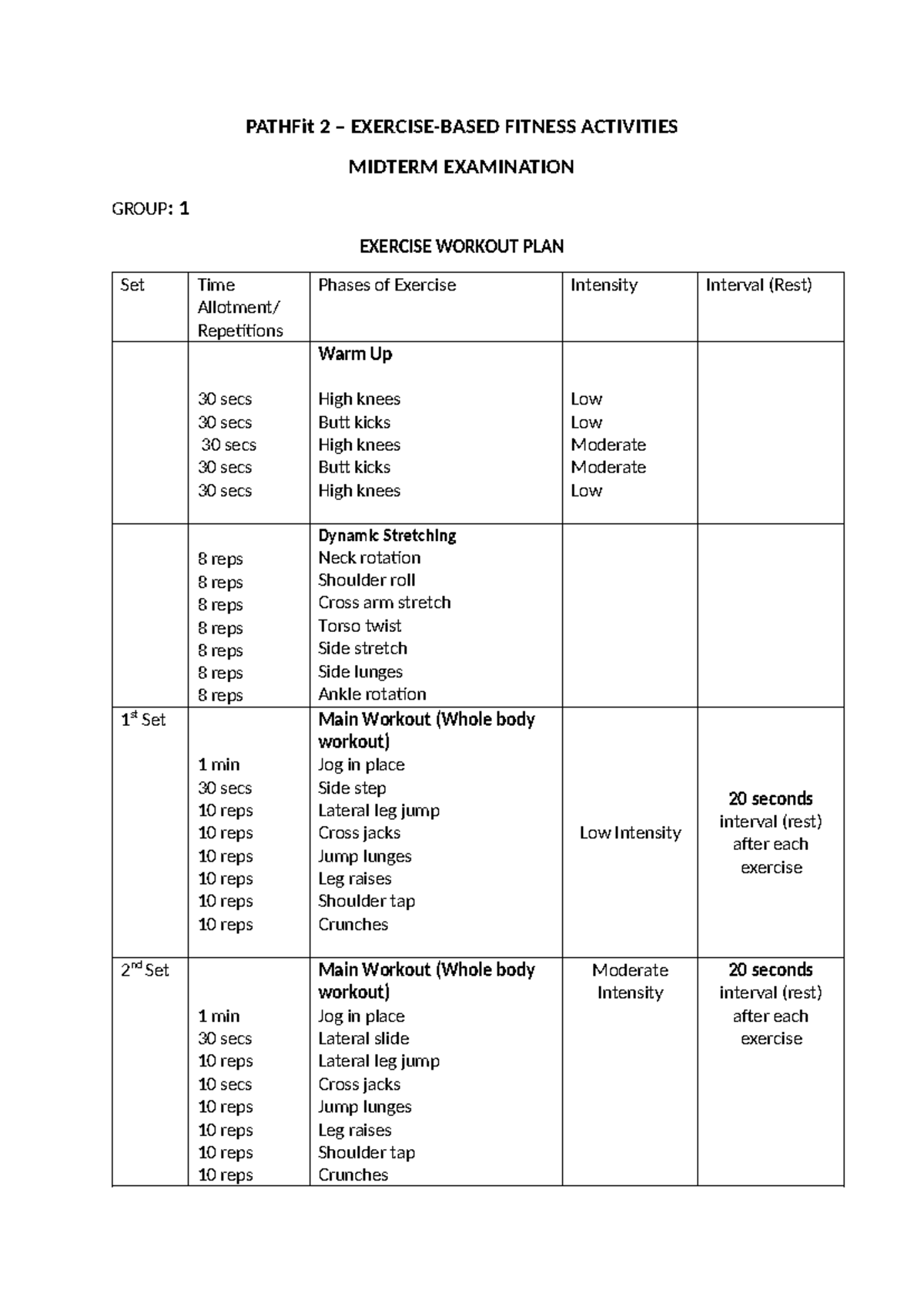 PATHFit 2 Group-1 Workout PLAN Midterm Exam Draft - Studocu