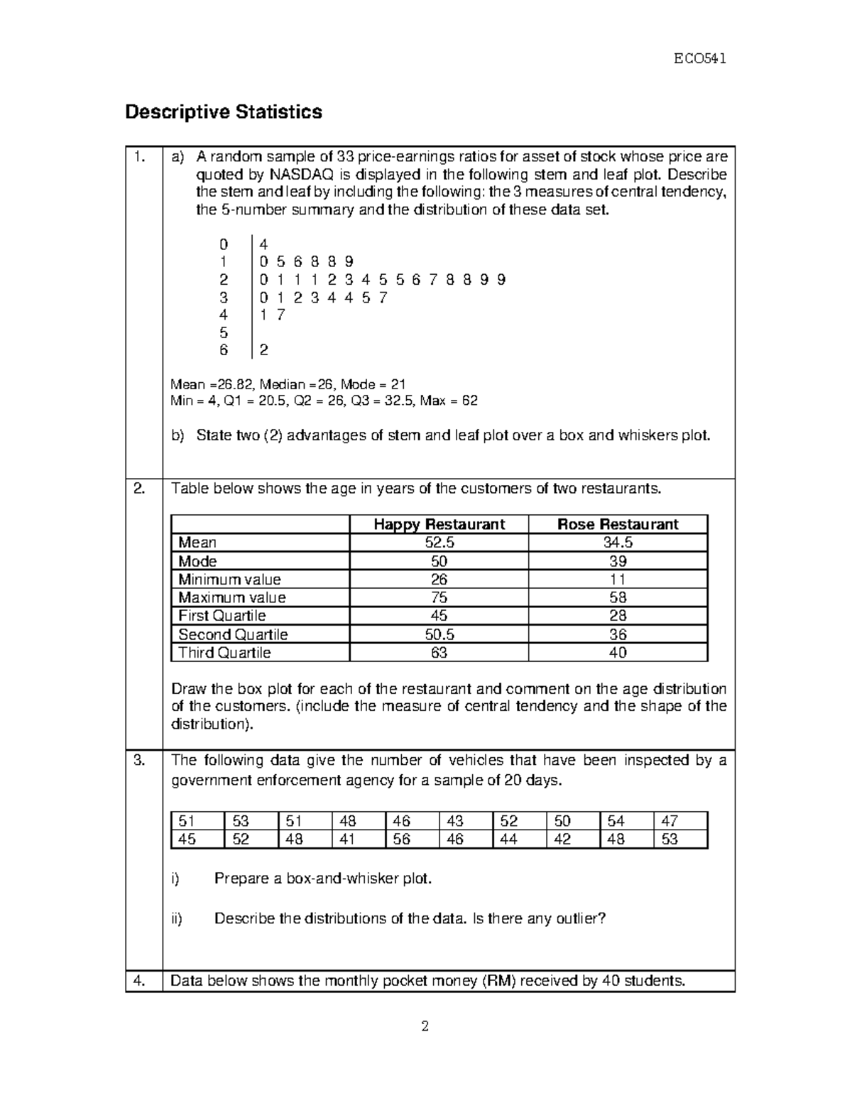ECO541 Descriptive Statistics Tutorial: Analyzing Data Distributions - Studocu