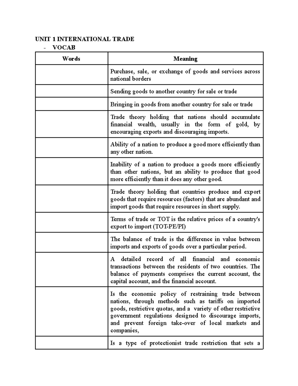 UNIT 1-9 INTERNATIONAL TRADE & MARKETING VOCABULARY NOTES - Studocu