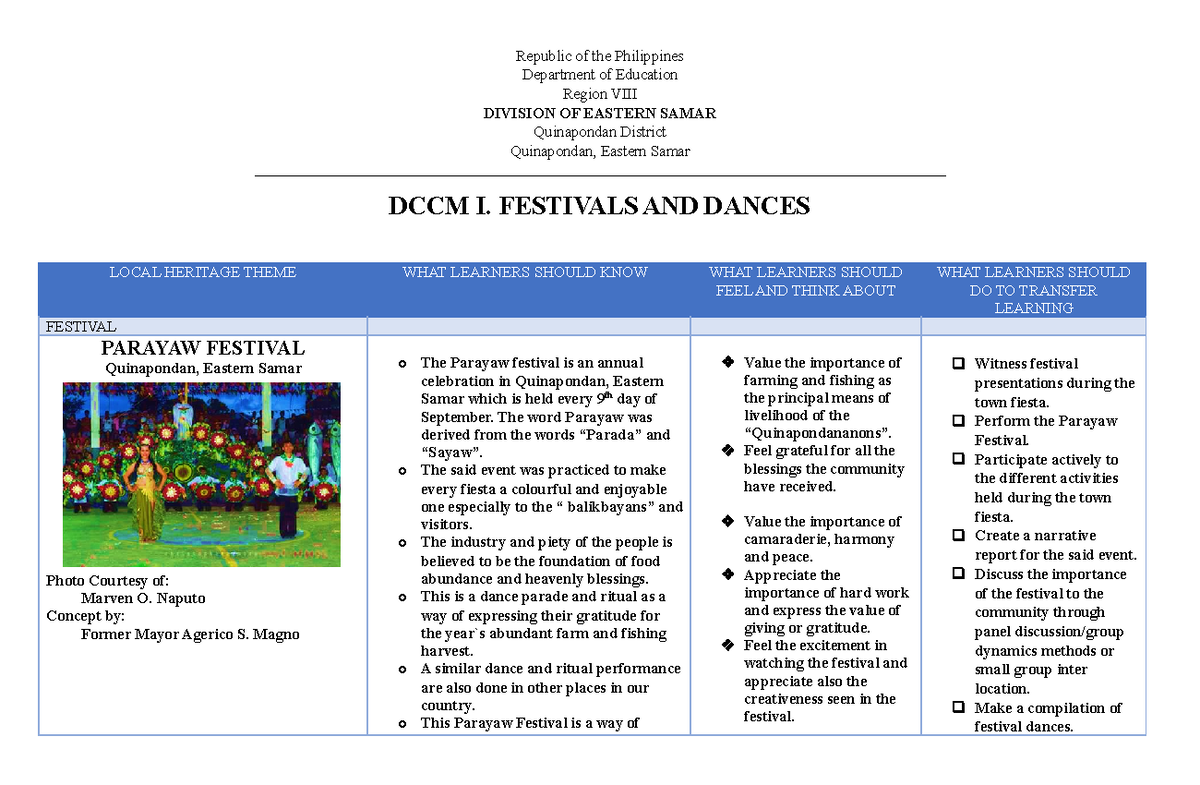 Dlhtm I. Festivals - Quinpondan - Republic of the Philippines ...