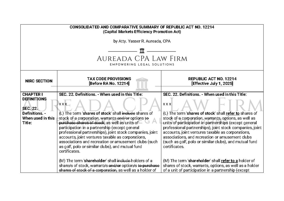 Republic Act No. 12214: Comparative Summary of Capital Markets ...