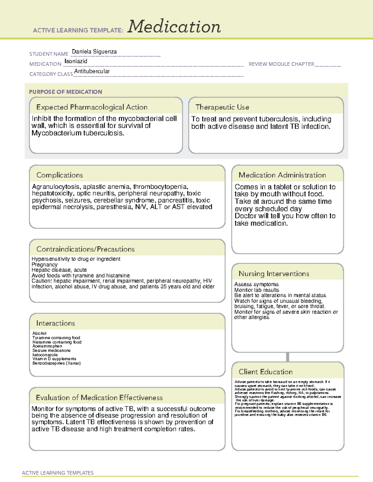 ACTIVE LEARNING TEMPLATE: Isoniazid Review Module for Med Students ...