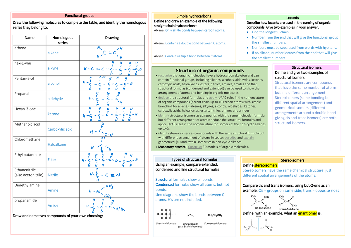 Unit 4 Topic 1: Functional Groups and Hydrocarbon Structures - Answers ...