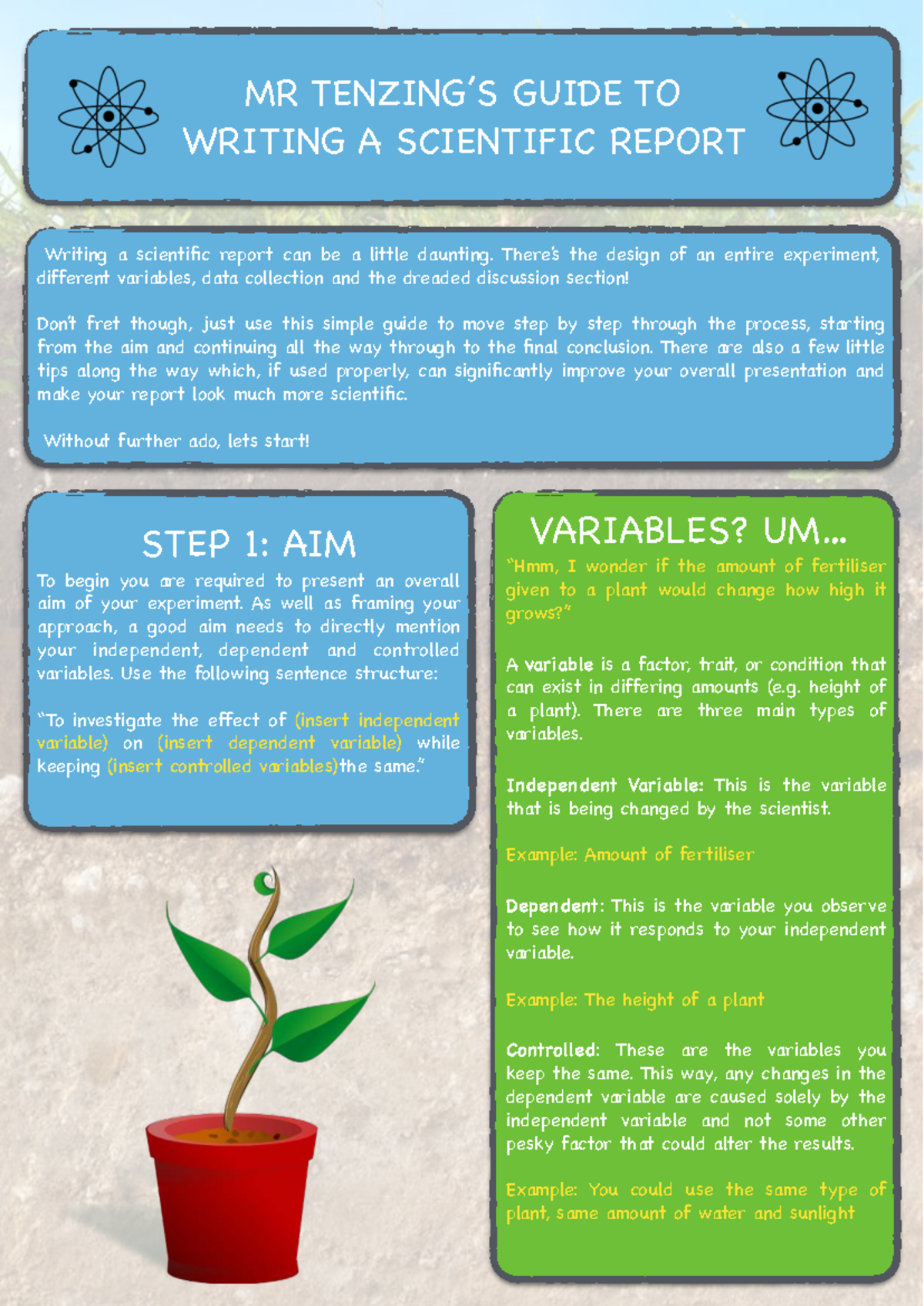 MR GUIDE TO WRITING A SCIENTIFIC REPORT: A Scaffold for Success - Studocu