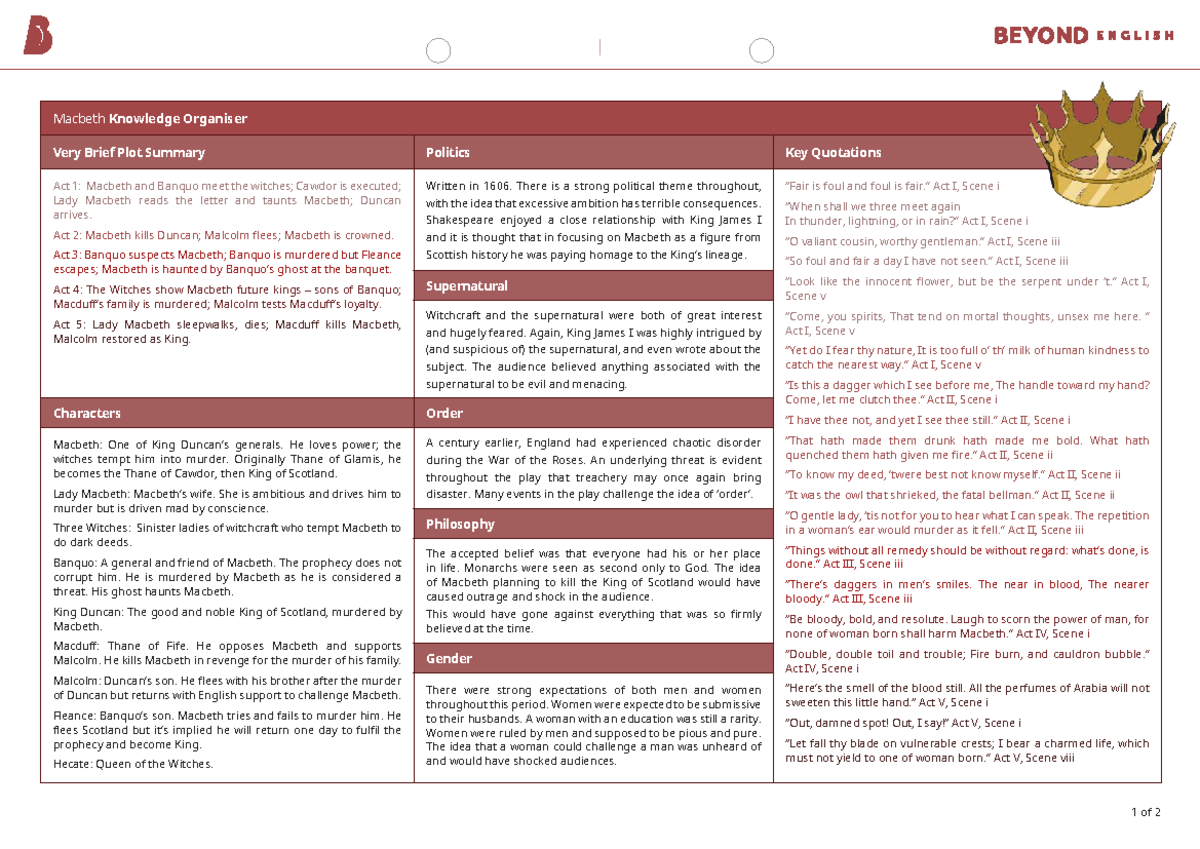 T3-E-857 Macbeth Knowledge Organiser: Key Themes & Quotations - Studocu