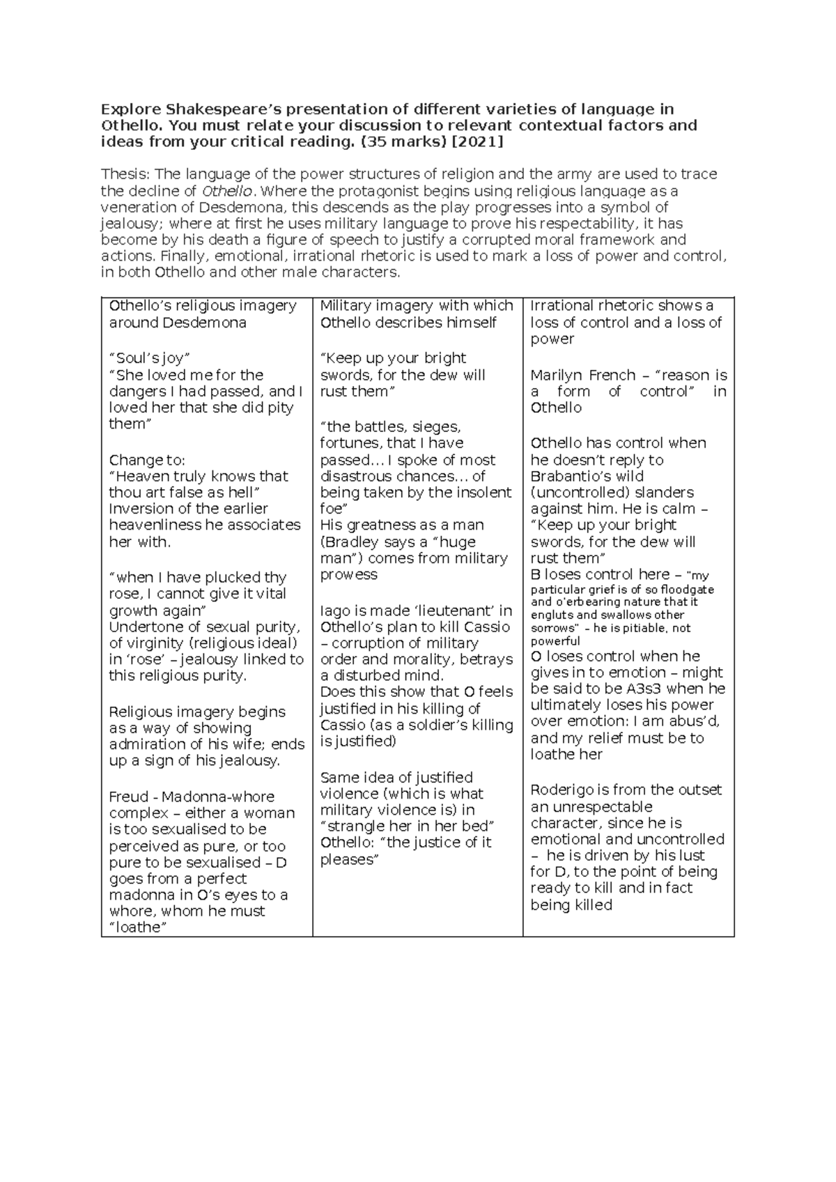 Language and Power Structures in Othello: A Critical Analysis (ENG 101 ...