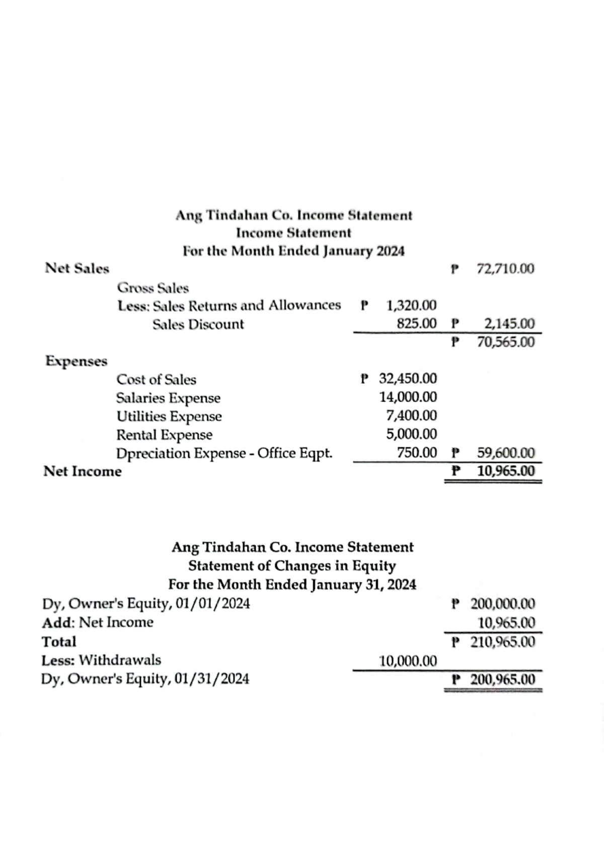 Financial Statement - BS Accountancy - Studocu