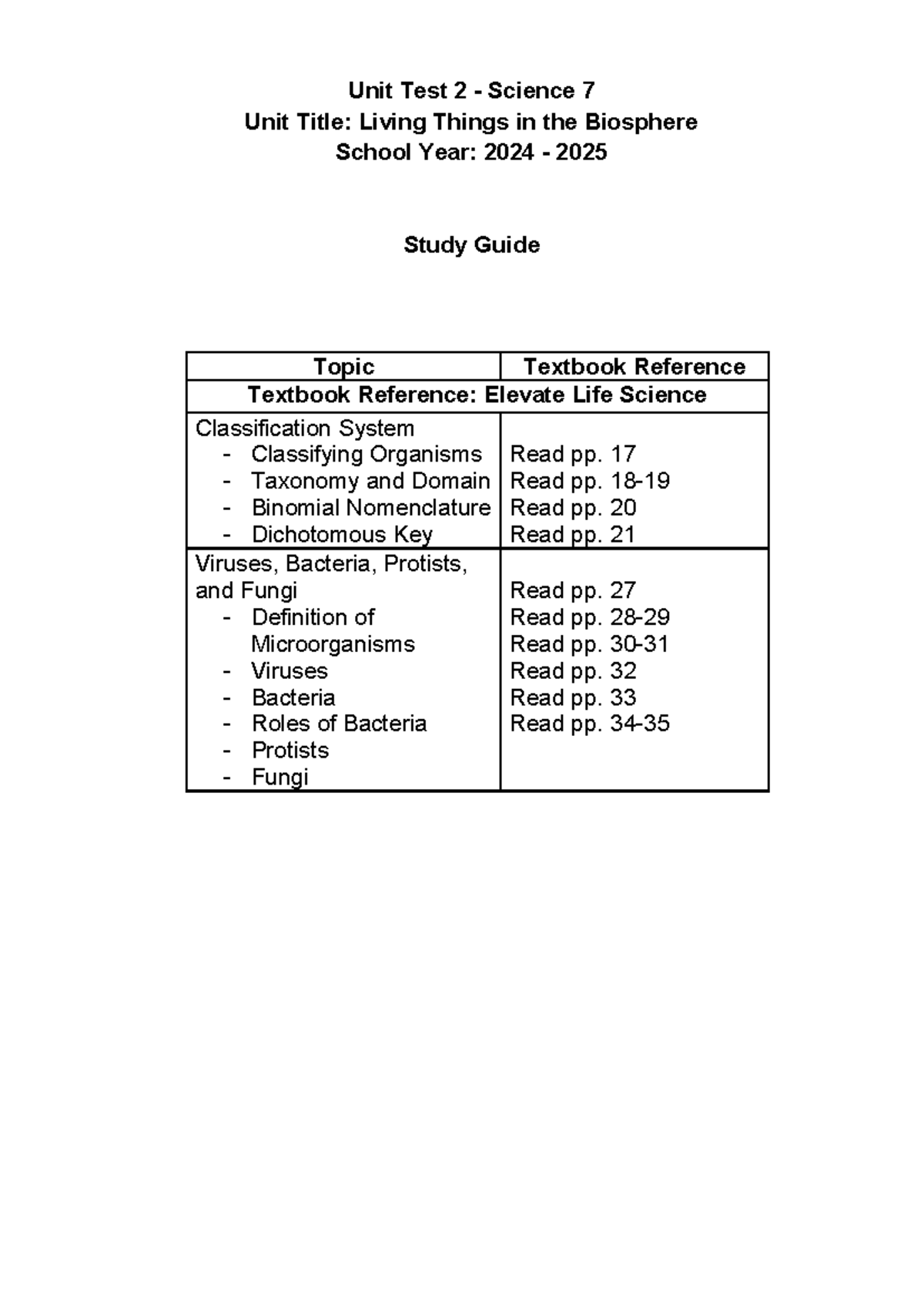 Unit Test 2 Study Guide: Living Things in the Biosphere - Science 7 ...