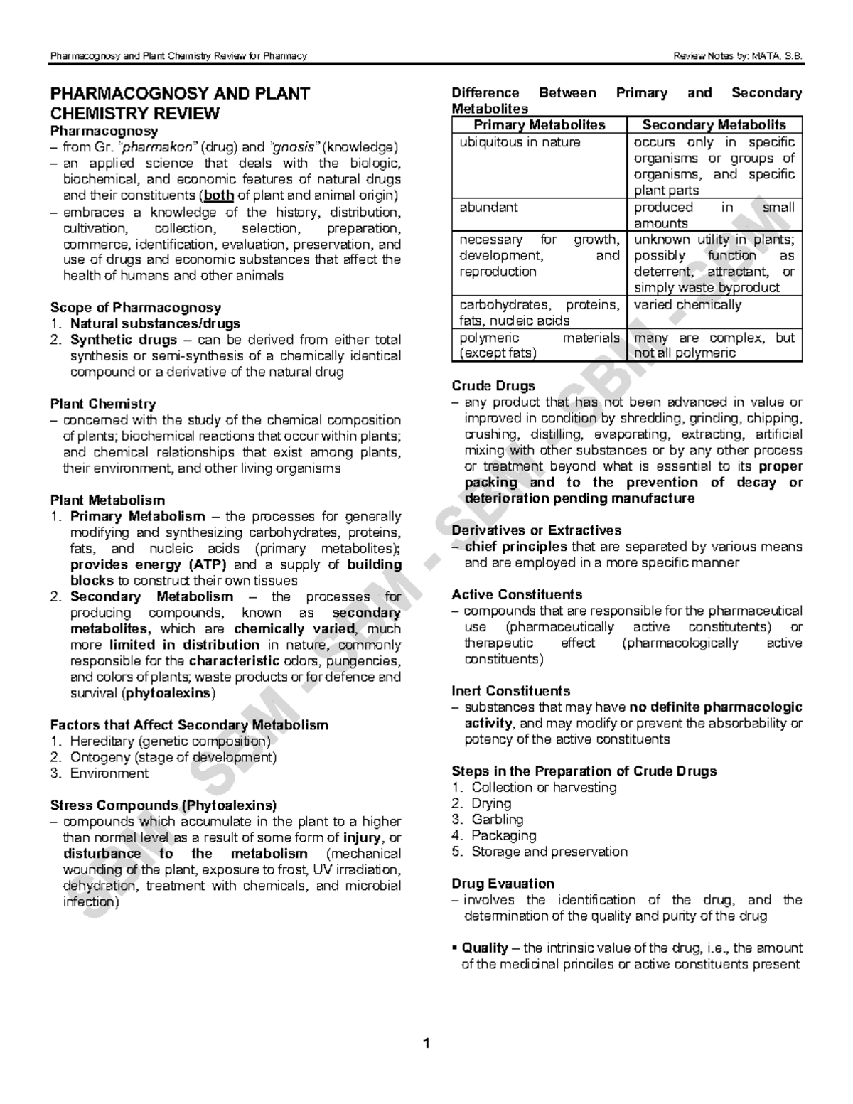 Pharmacognosy and Plant Chemistry Review Notes for M2 Course - Studocu