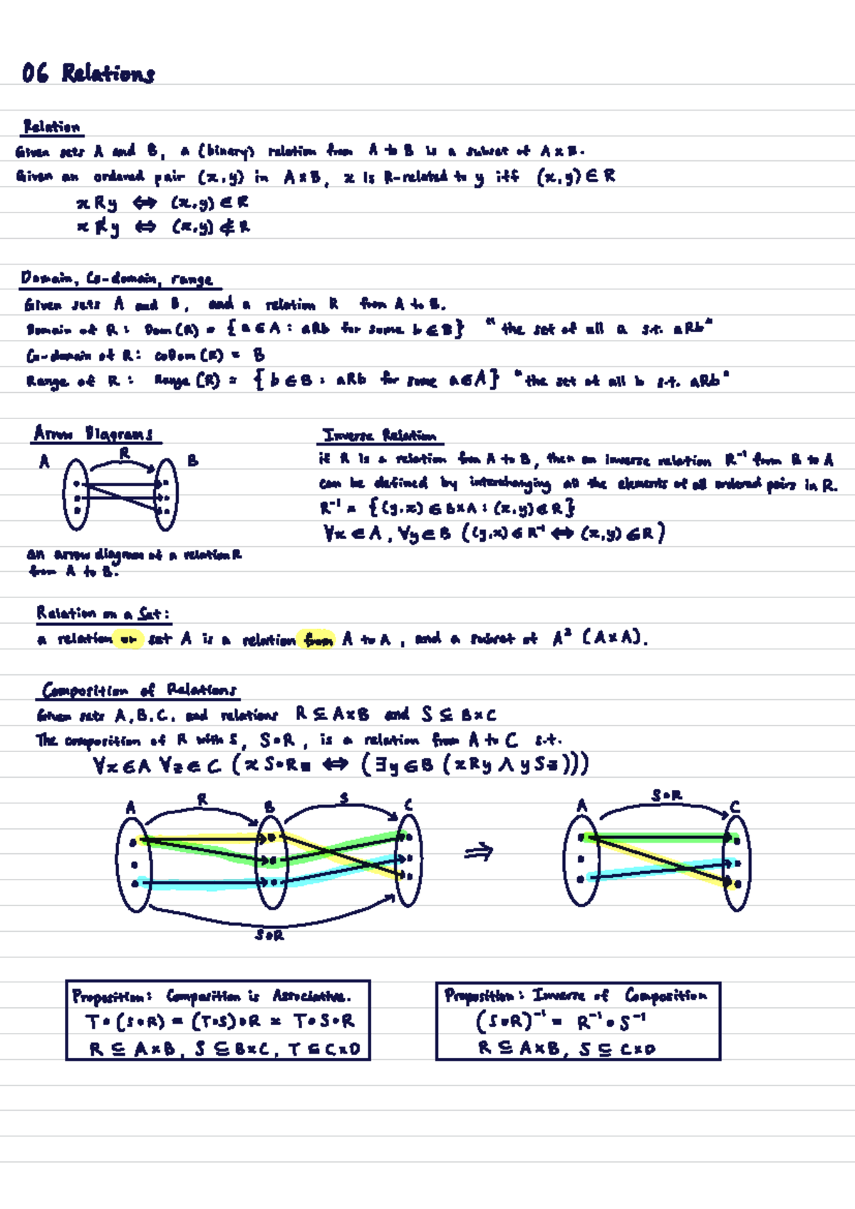 CS1231S Finals Notes- Chapter 6 - 06 Relations Relation Given sets A ...