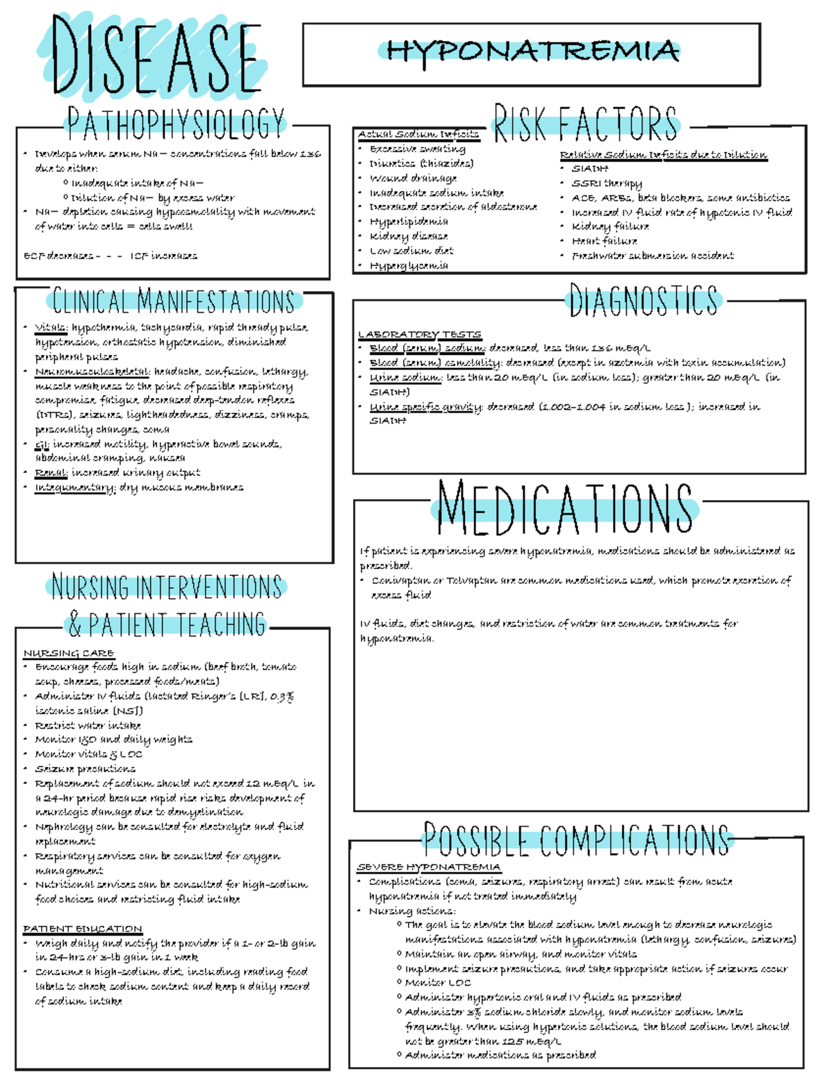 Case Study: Hyponatremia Pathophysiology and Nursing Interventions ...