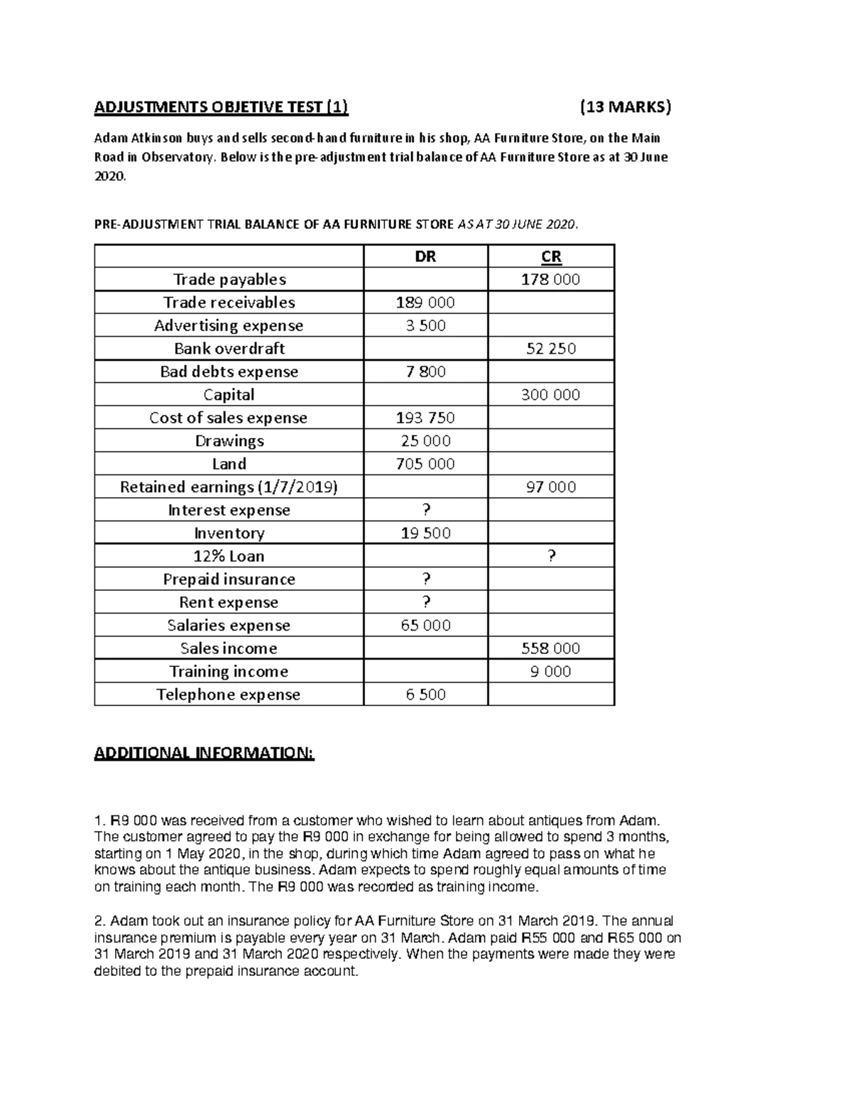 Professionalisme-en-etiek - BESIGHEIDSTUDIES STUDIES: GRAAD 12: KWRT 1 ...