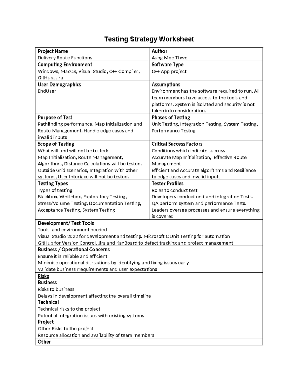 Test-strategy-form - this a part of group project document - Testing ...