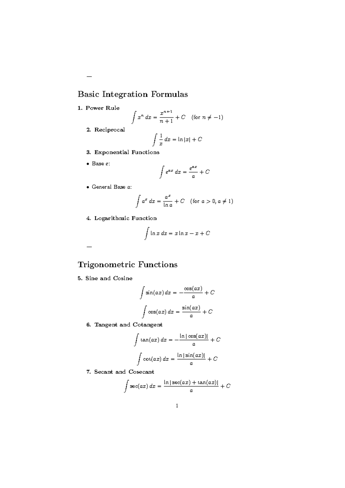 Math formulas-Integration, Derivation - — Basic Integration Formulas ...