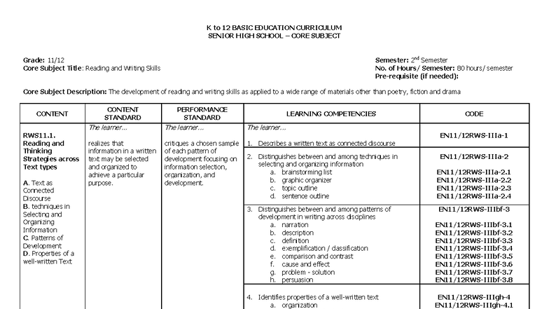 K to 12 SHS Core Subject: Reading and Writing Skills Guide - Studocu