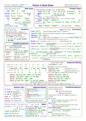 IT 103 - Computer Programming 1 Module - MODULES IN IT102 (Computer ...