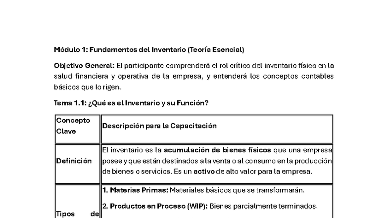Módulo 1: Fundamentos del Inventario y Procedimientos de Conteo Físico ...