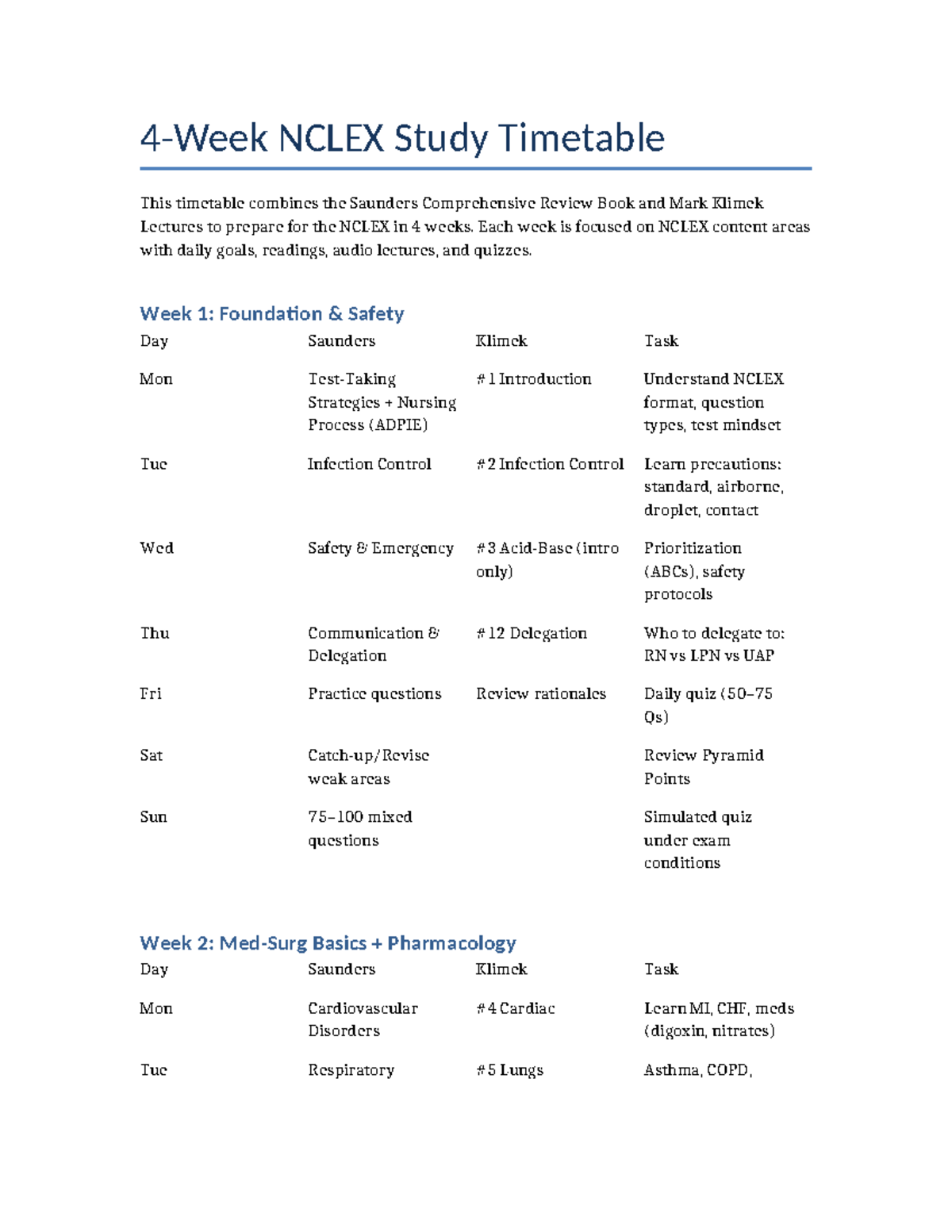 NCLEX 4-Week Study Timetable: Saunders & Klimek Review - Studocu