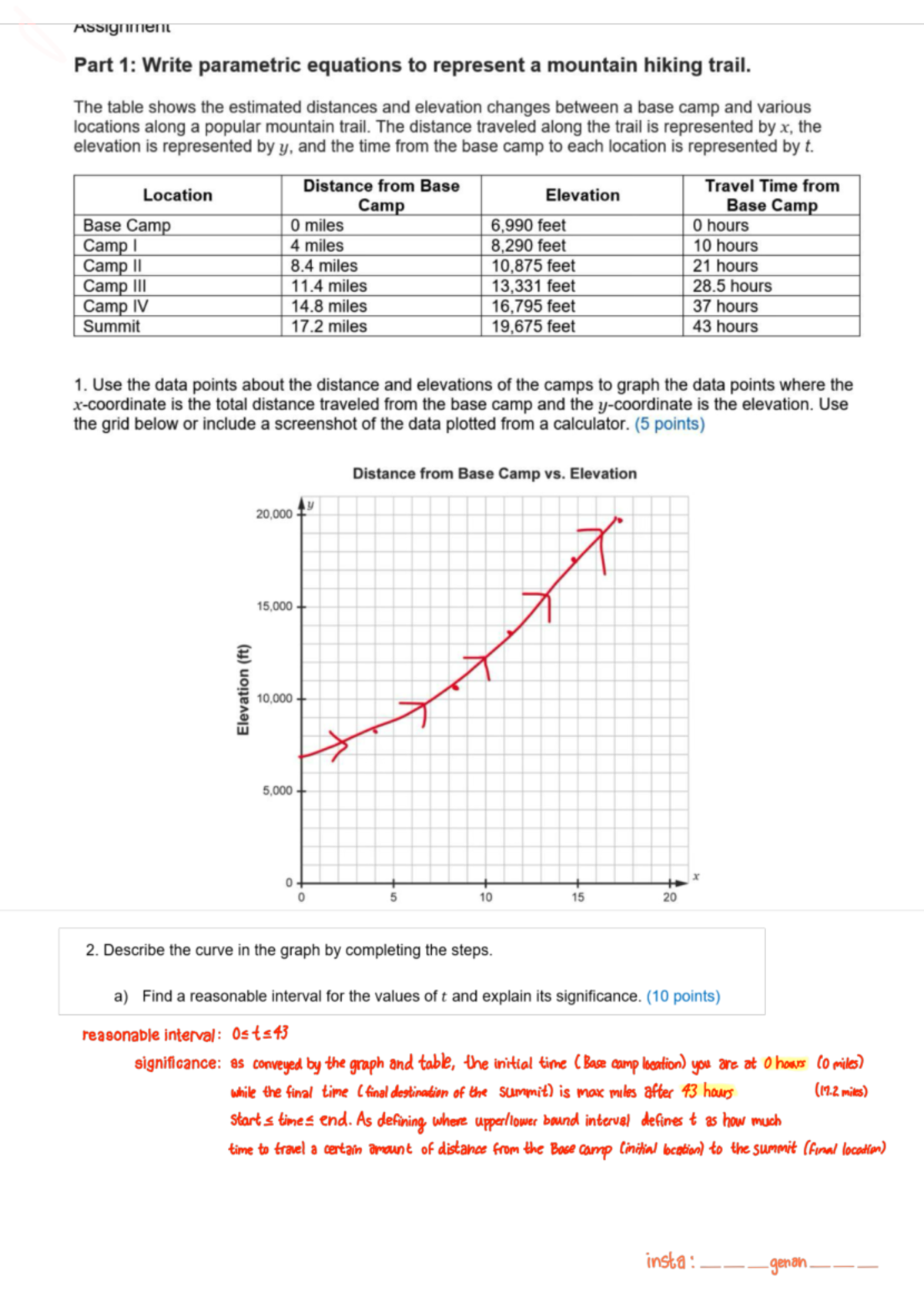 Parametric Equations for Mountain Trail - Perf. Task (Assignment Part 1) - Studocu