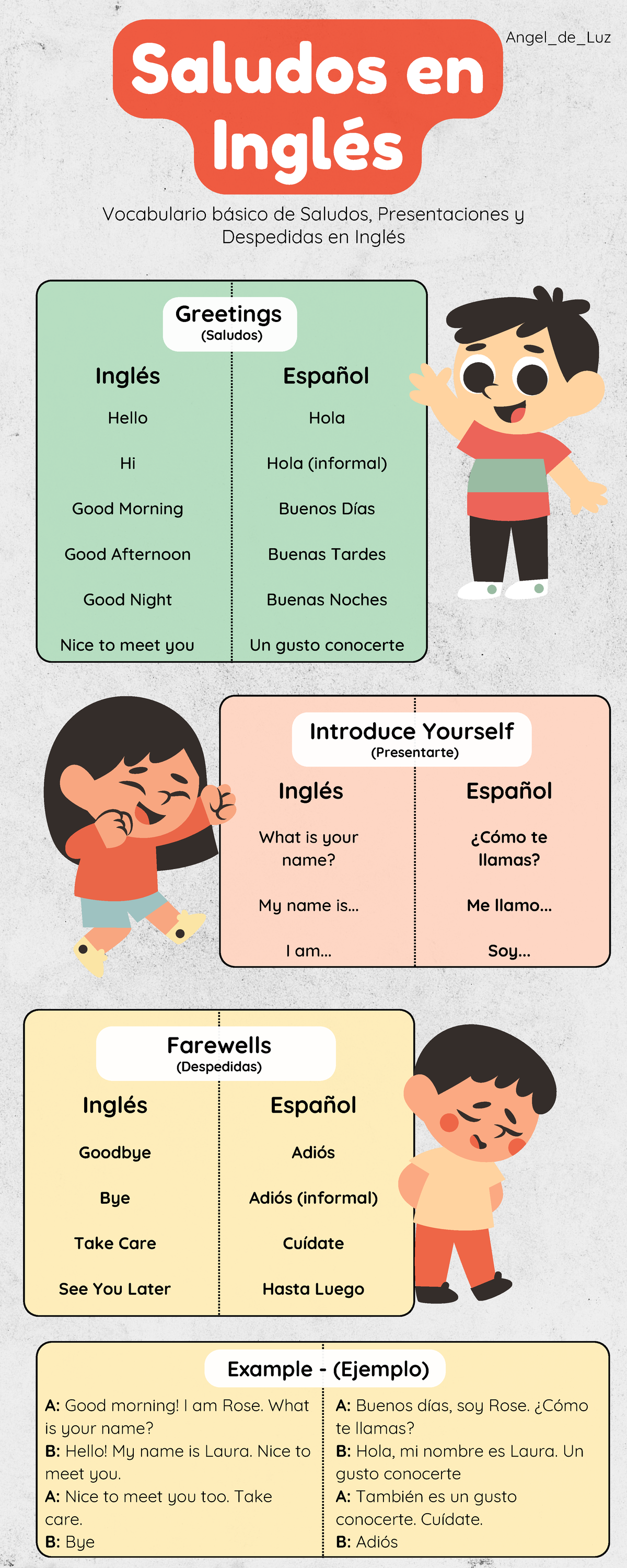 Saludos Y Despedidas En Ingles Maneras De Saludar, Despedirse Y