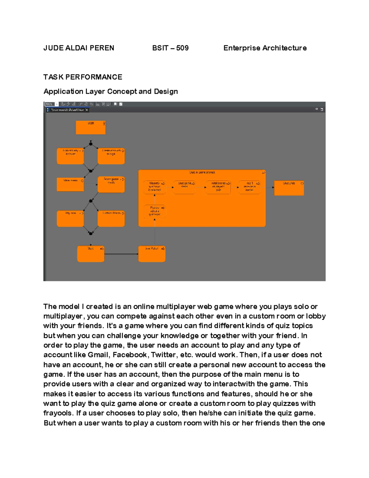 BSIT 509 Final Task Performance: Online Multiplayer Quiz Game Design - Studocu