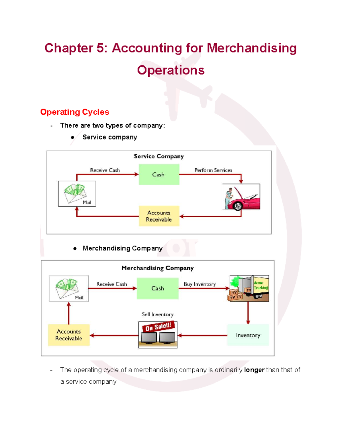 Chapter 5 & 6: Accounting for merchandising operations and inventories ...