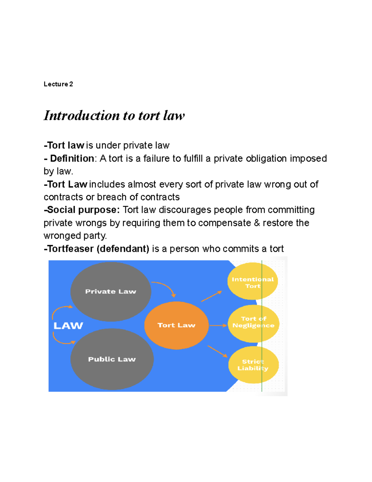 Law 122 Lecture 2: Introduction to Tort Law and Key Concepts - Studocu