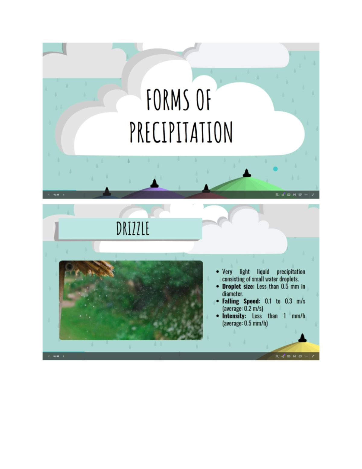 Forms of Precipitation: Drizzle, Rain, Hail, and Sleet - Studocu