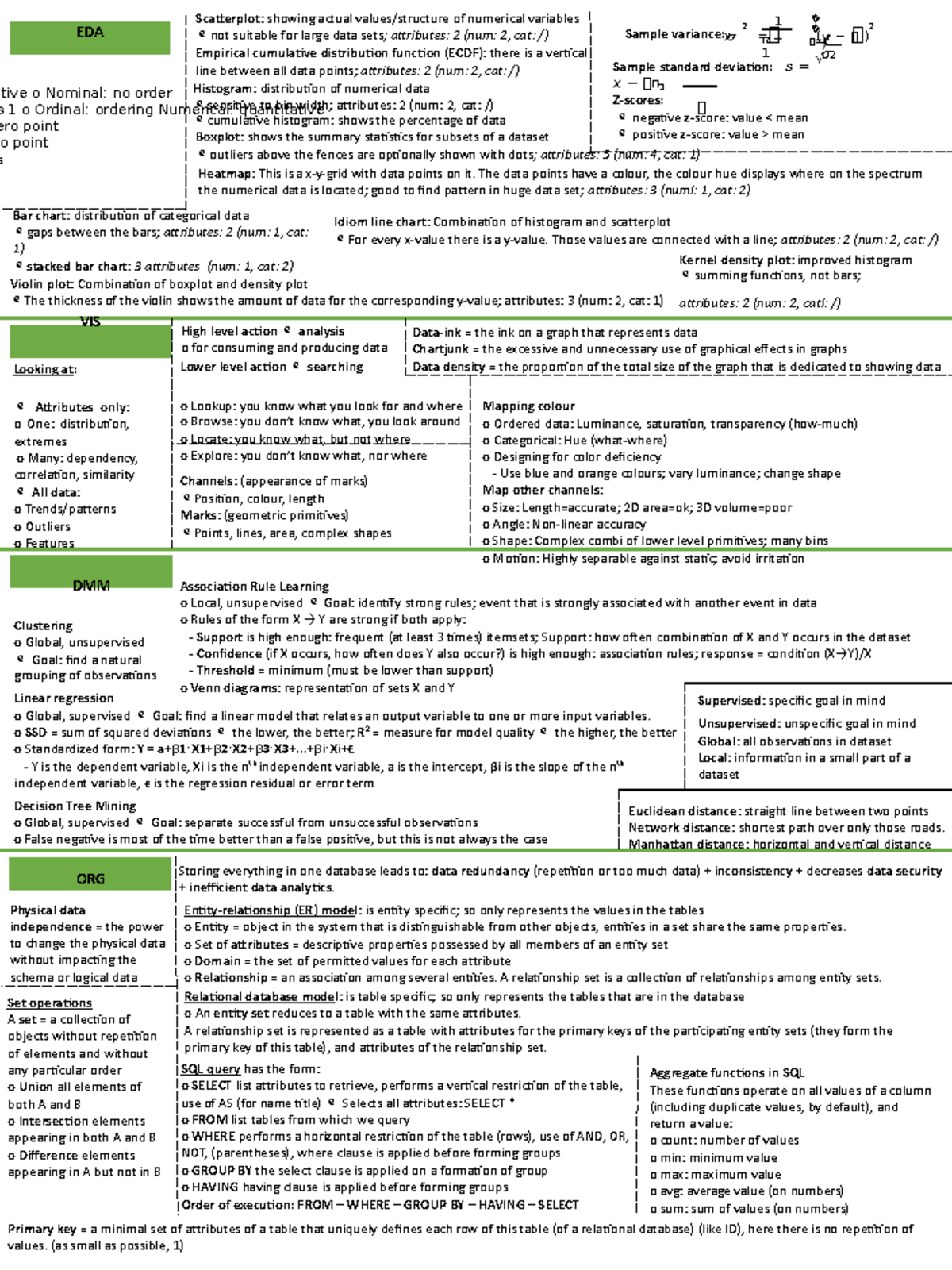 Cheat Sheet for Statistics Concepts (DAE) - EDA, DMM, ORG Notes ...