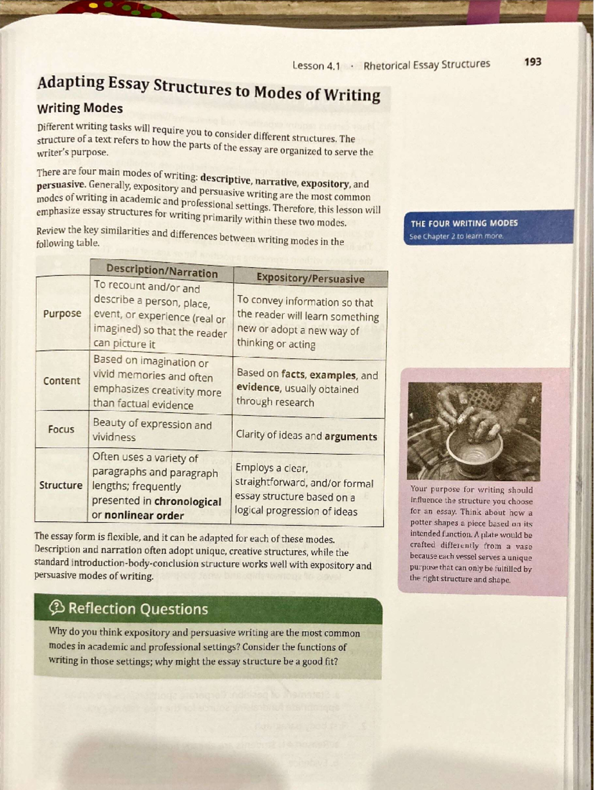 Lesson 4.1 Rhetorical Essay Structures: Adapting Essay Forms - Studocu