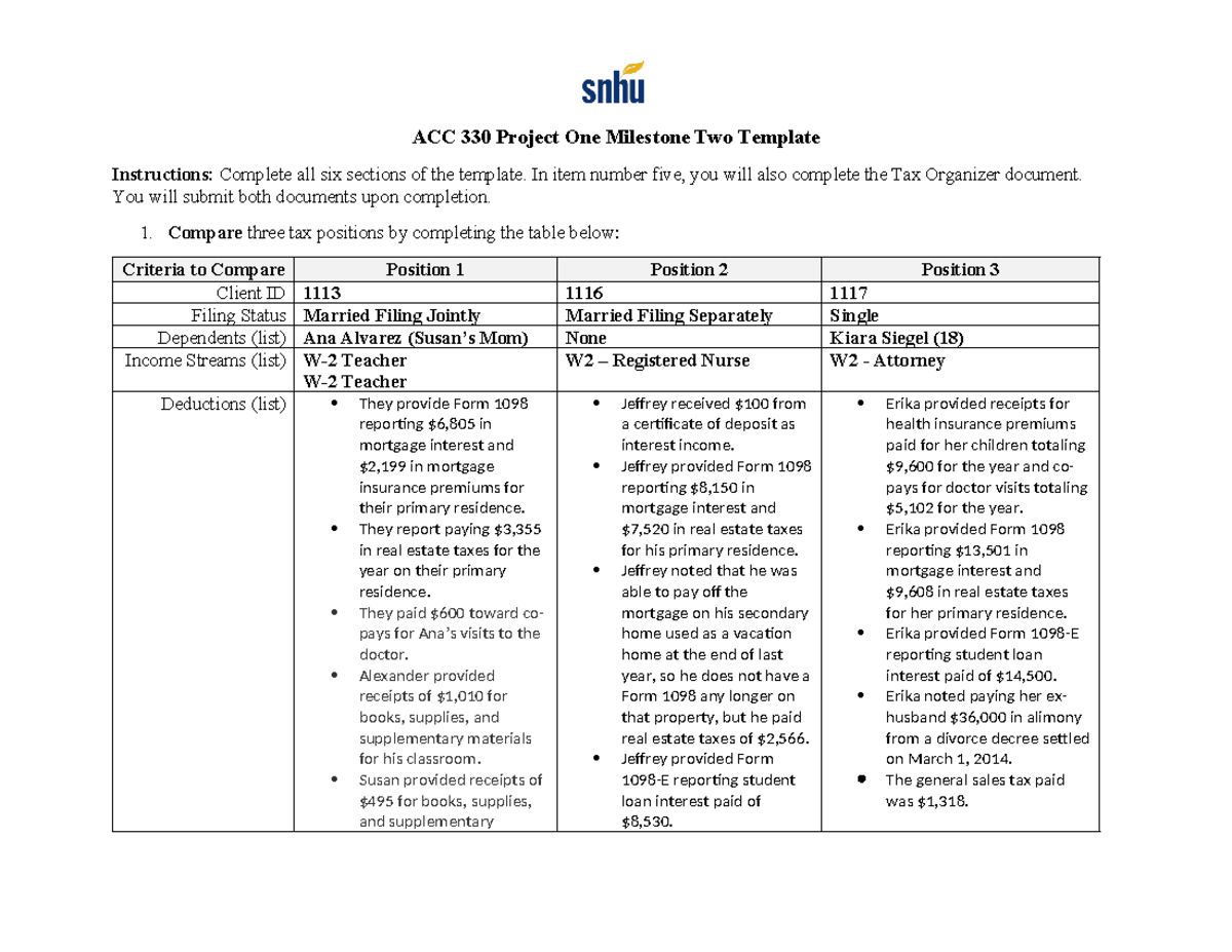 ACC 330 Project One Milestone Two Template - ACC 330 Project One ...