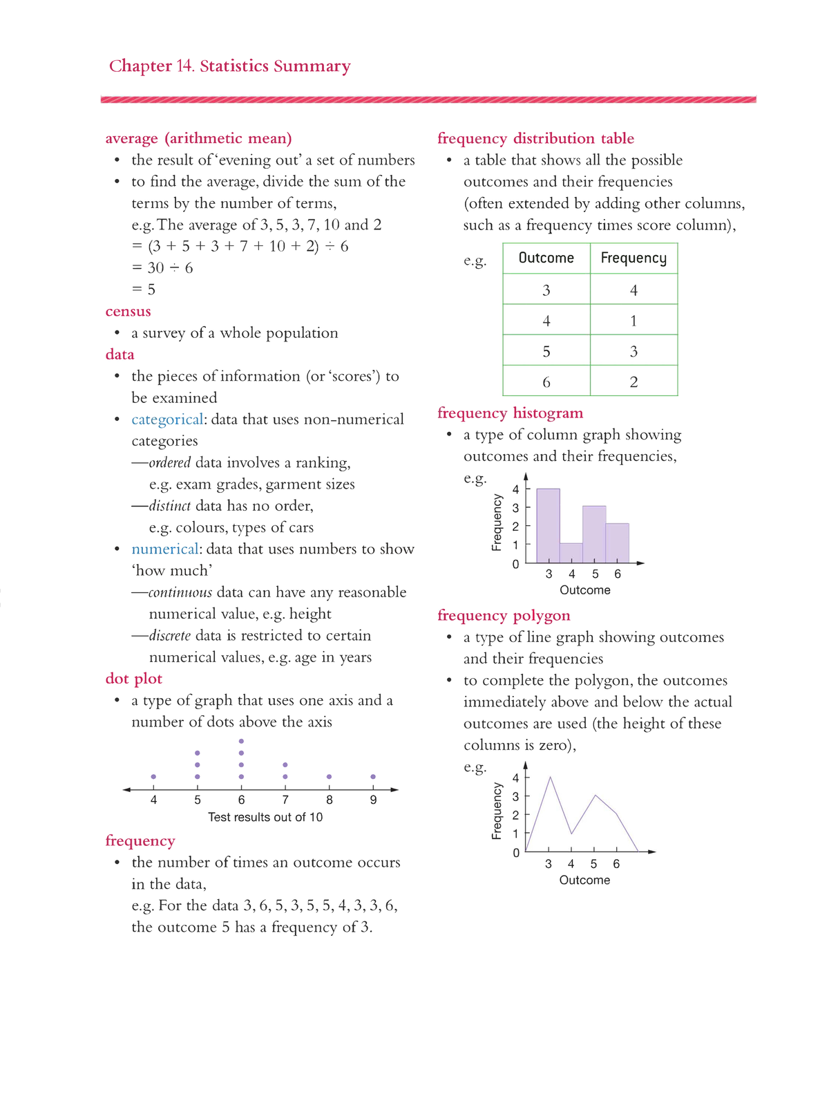 Y7 - 14 - Statistics Summary: Understanding Averages and Data Types ...