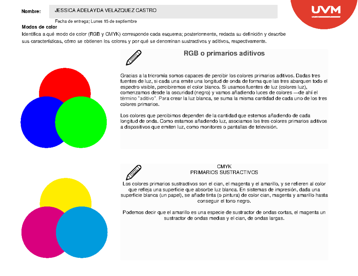 Modos de Color: RGB y CMYK - Definiciones y Características - Studocu