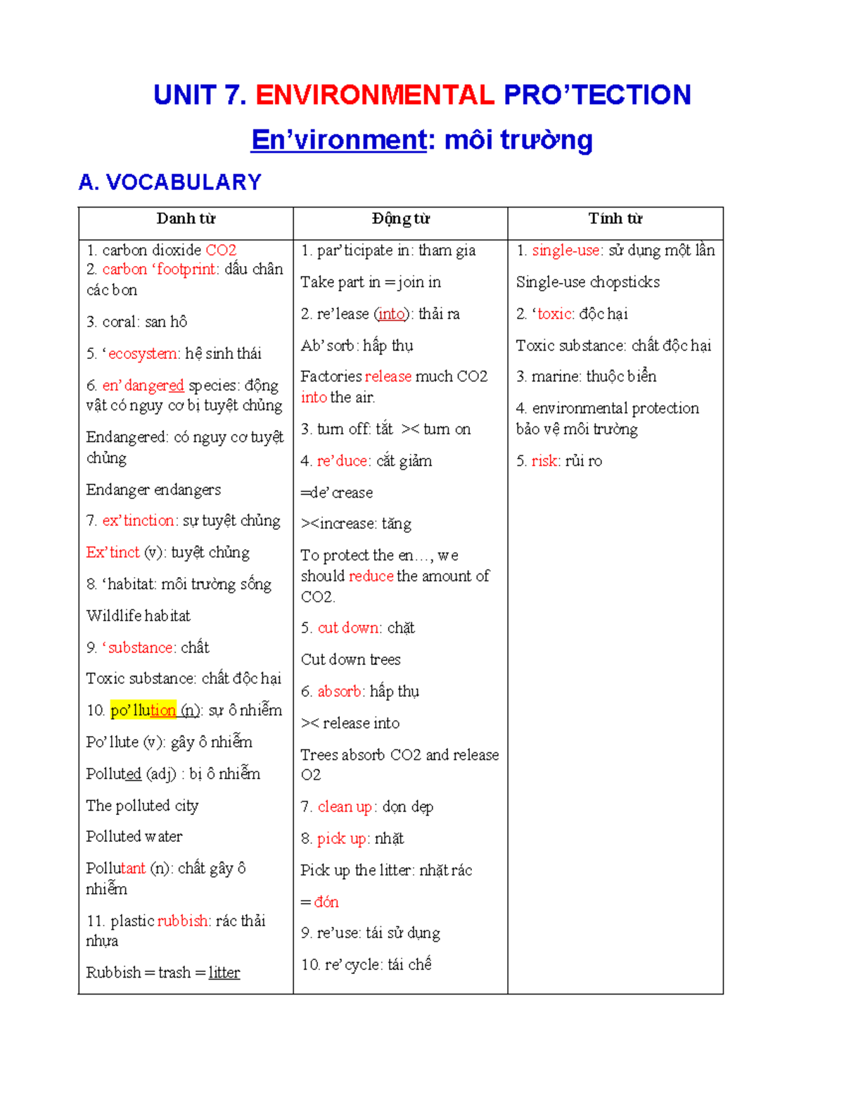 UNIT 7: Environmental Protection Vocabulary and Grammar Notes - Studocu