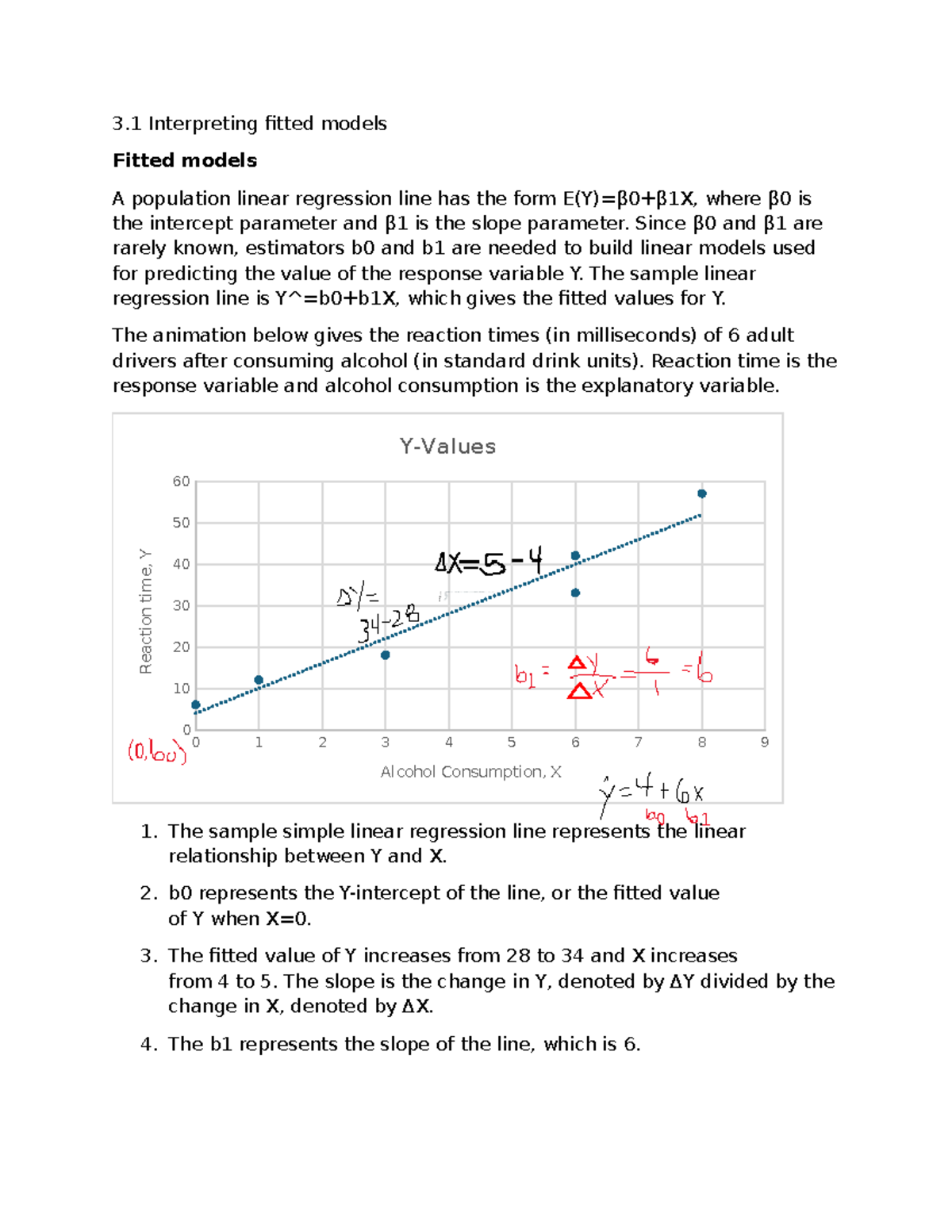 Module 3-Reading on Interpreting Linear Regression Models - Studocu