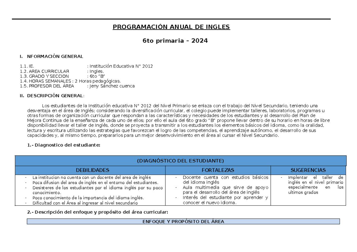 Modelo DE Planificacion Anual Ingles 1 - PROGRAMACIÓN ANUAL DE INGLES ...