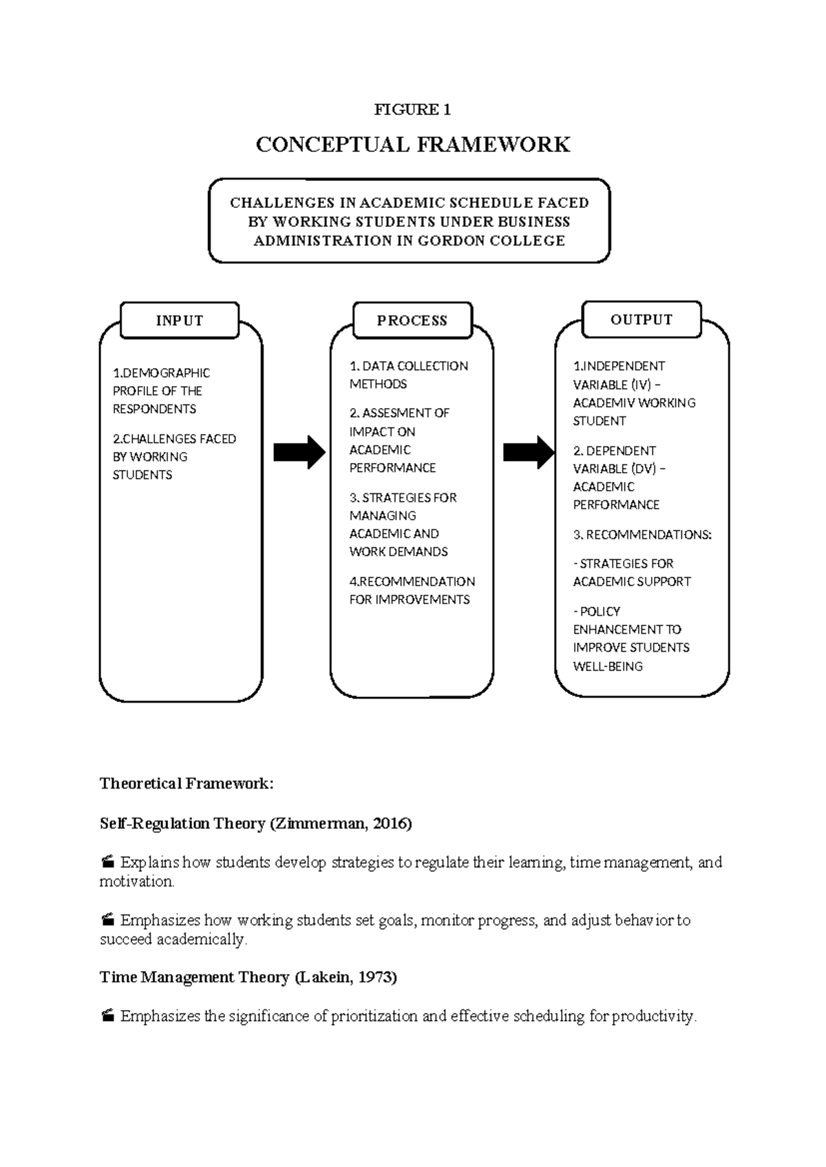 Revised Conceptual Framework: Challenges for Working Students in BA ...
