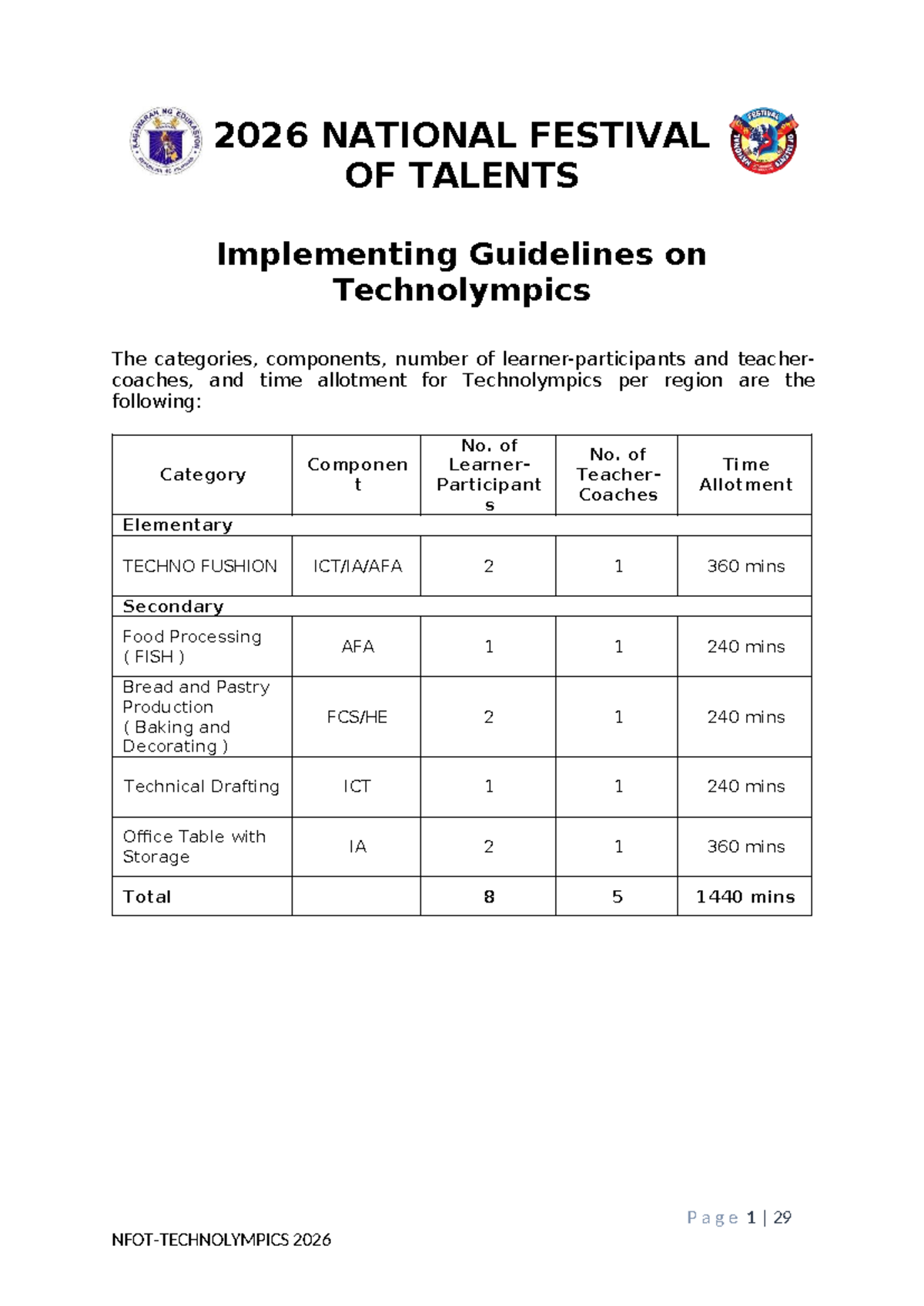 2026 TECHNOLYMPICS: Guidelines for TechDraft and Food Production Events ...